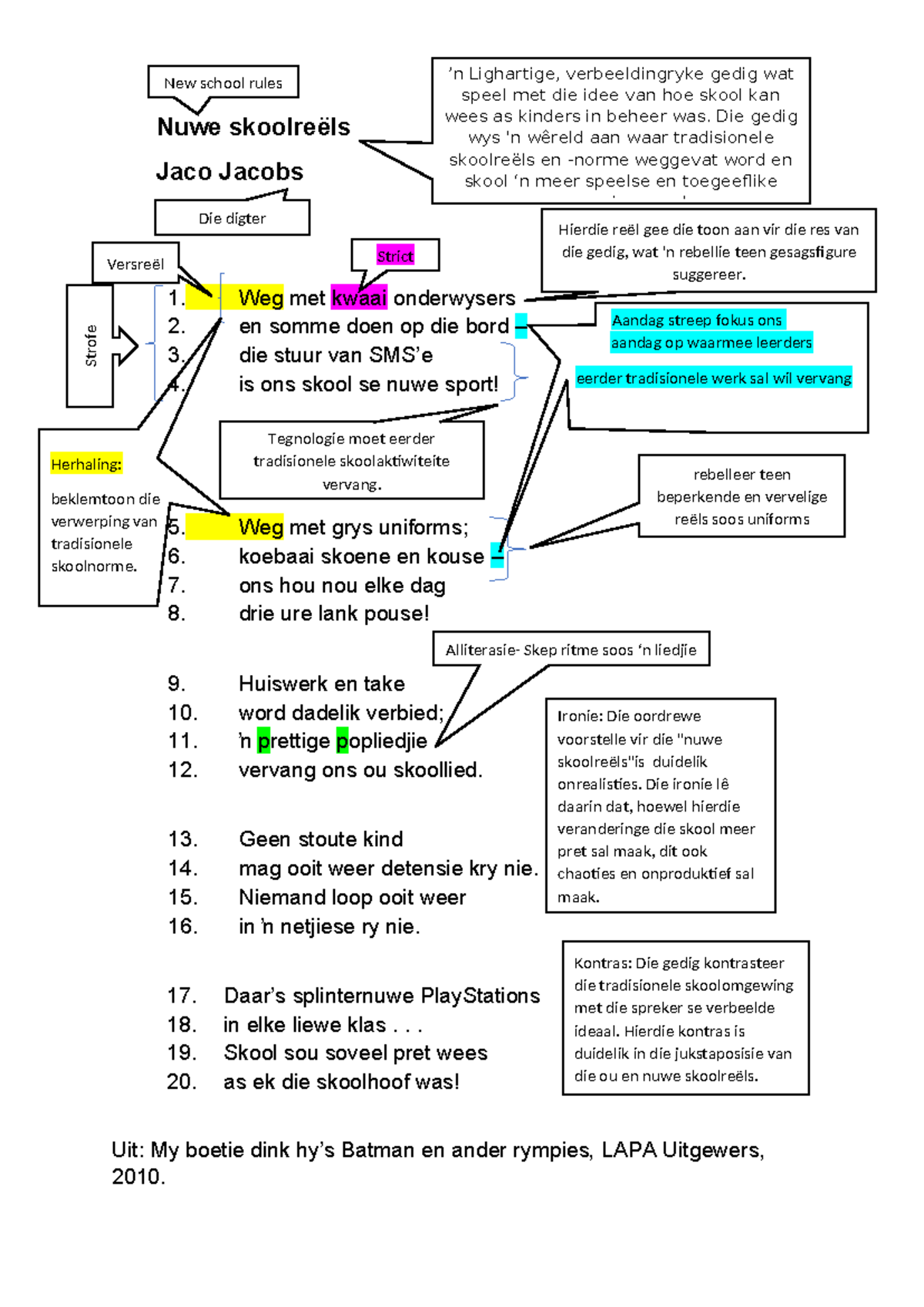 Analise van Nuwe Skoolreëls deur Jaco Jacobs: 'n Kreatiewe Oorsig - Studocu
