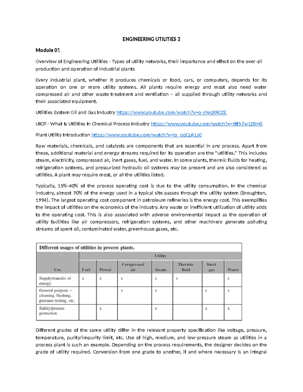 Engineering Utilities 2 - Module 01: Understanding Utility Systems in Industry - Studocu