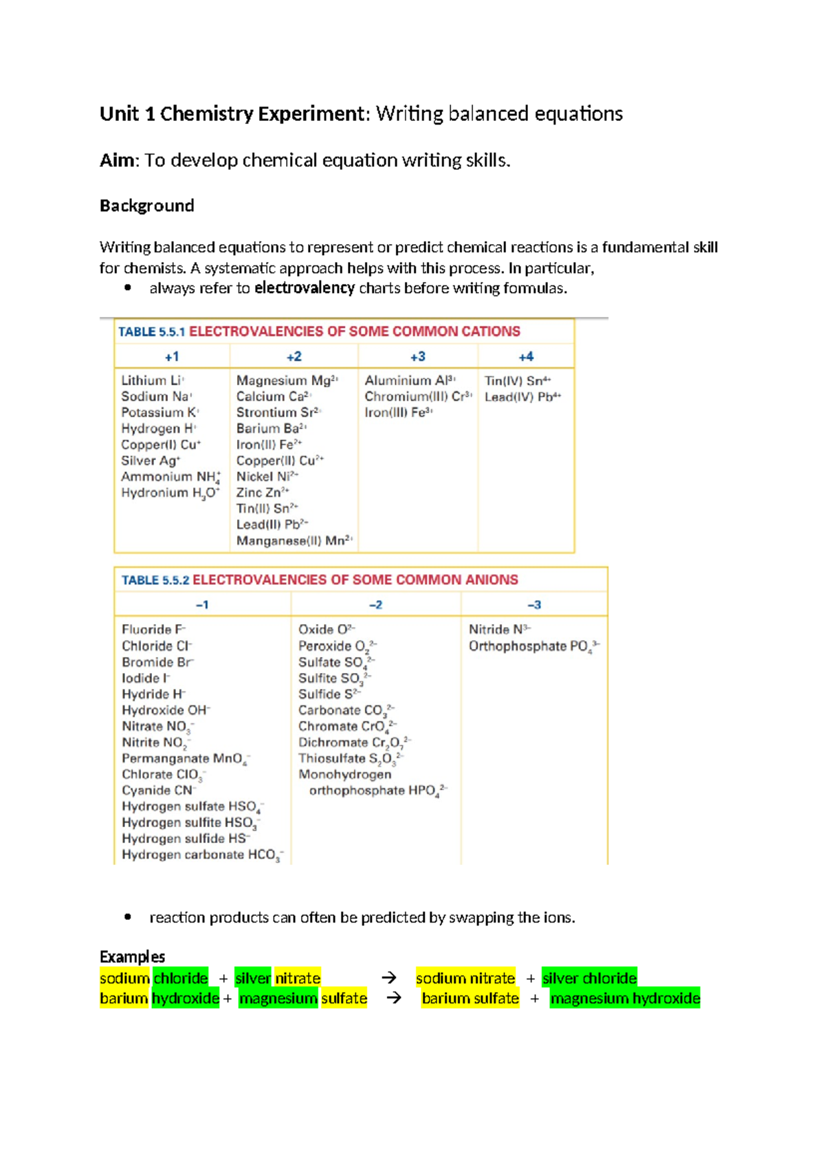 Unit 1 Chem Experiment: Writing Balanced Equations - Studocu