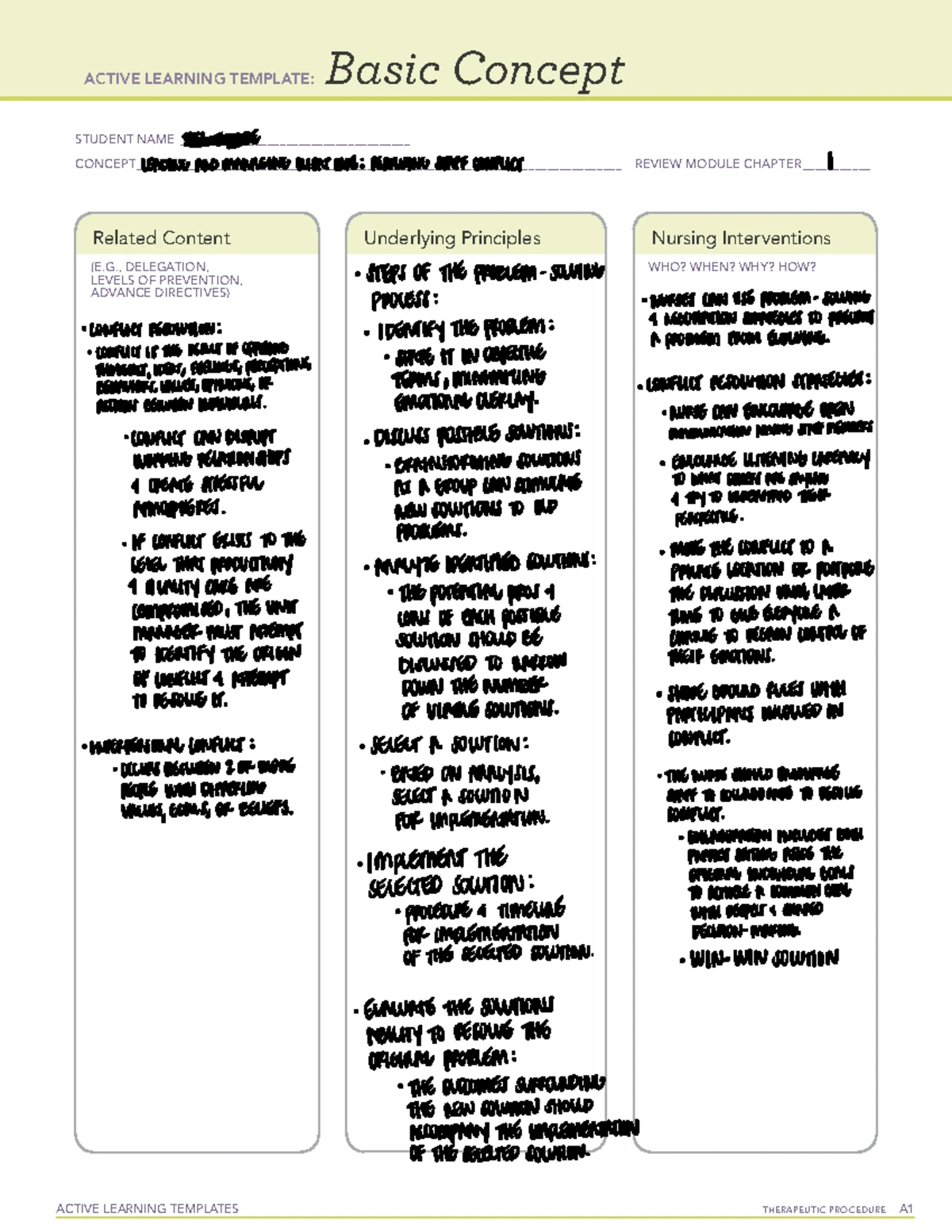 Assignment, Delegation and Supervision Active Learning Template Basic ...