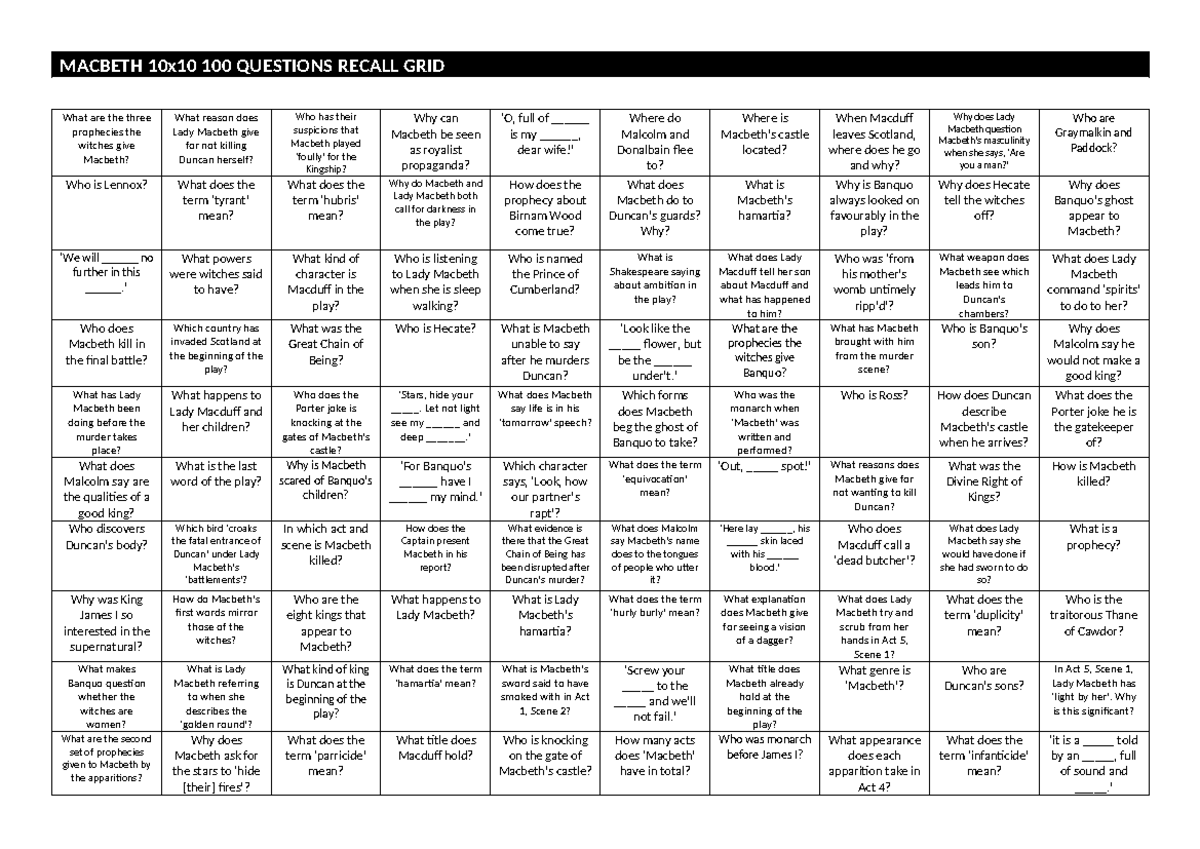 Macbeth 10x10: 100 Recall Questions Study GRID for Review - Studocu