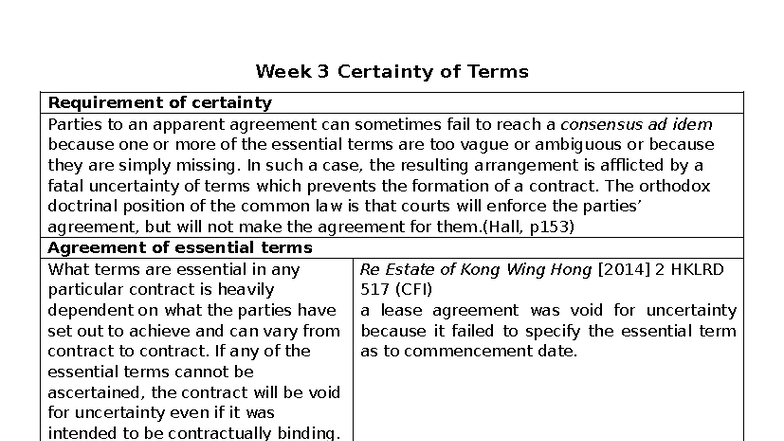 Week 3: Certainty of Terms in Contract Law Analysis - Studocu