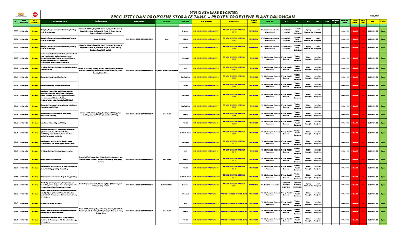 PTW DATABASE REGISTER: EPCC JETTY & PROPYLENE STORAGE TANK PROJECT ...