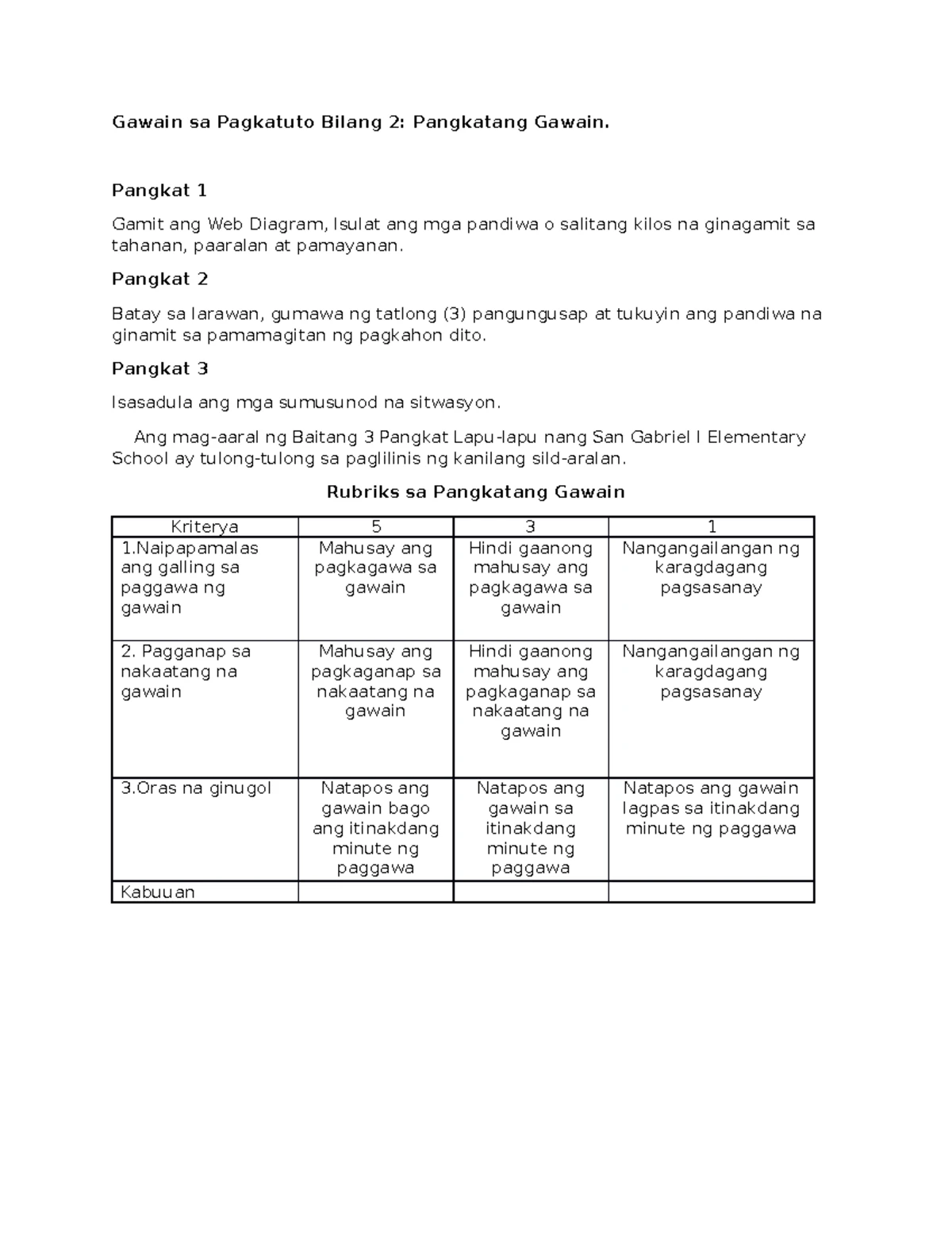 Detailed Lesson Plan TLE - A Detailed Lesson Plan in Technology and ...