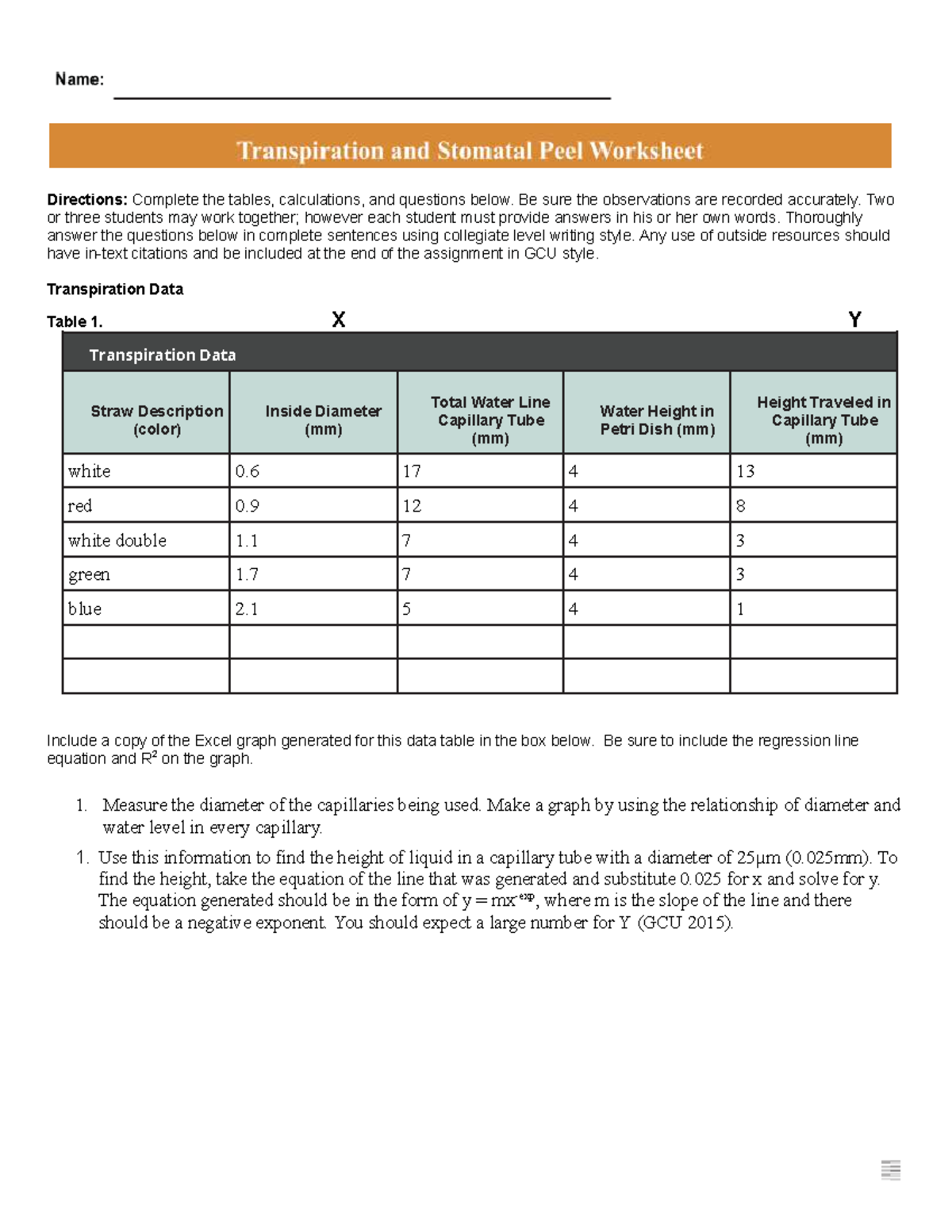 Transpiration and Stomata Analysis: GCU Biology Lab Report - Studocu