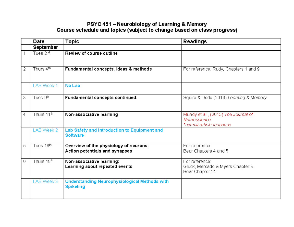 PSYC 451 Neurobiology of Learning & Memory Course Schedule - Studocu