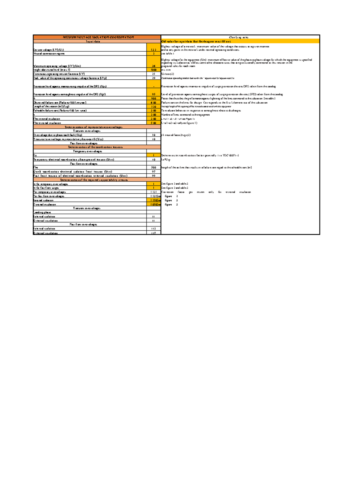 He-03: Excel Tool for Medium Voltage Isolation Coordination - Studocu