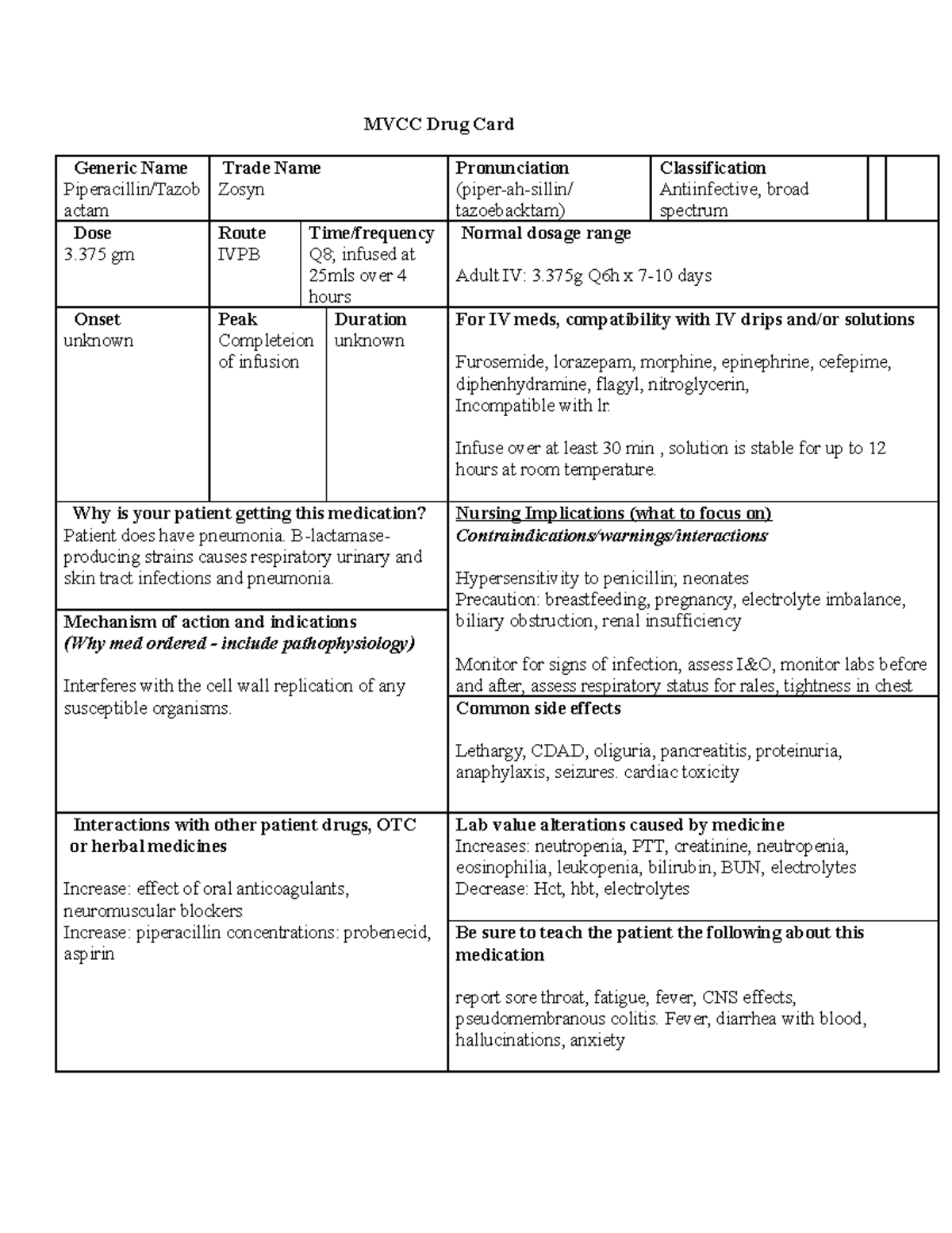 Piperacillin-Tazobactam (Zosyn) Drug Card: Key Info & Nursing ...
