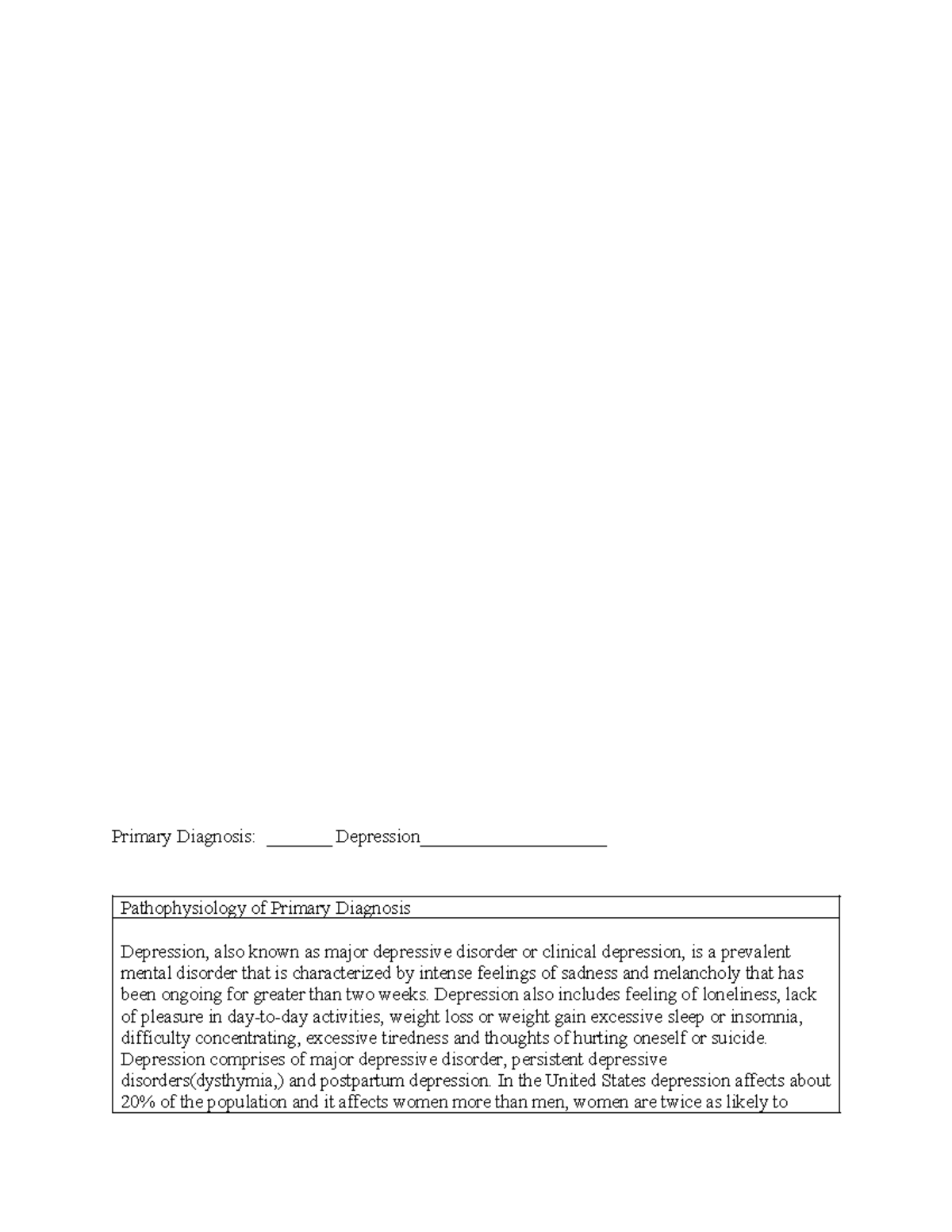 WEEK 9 Assignment - Depression Pathophysiology & Risk Factors - Studocu