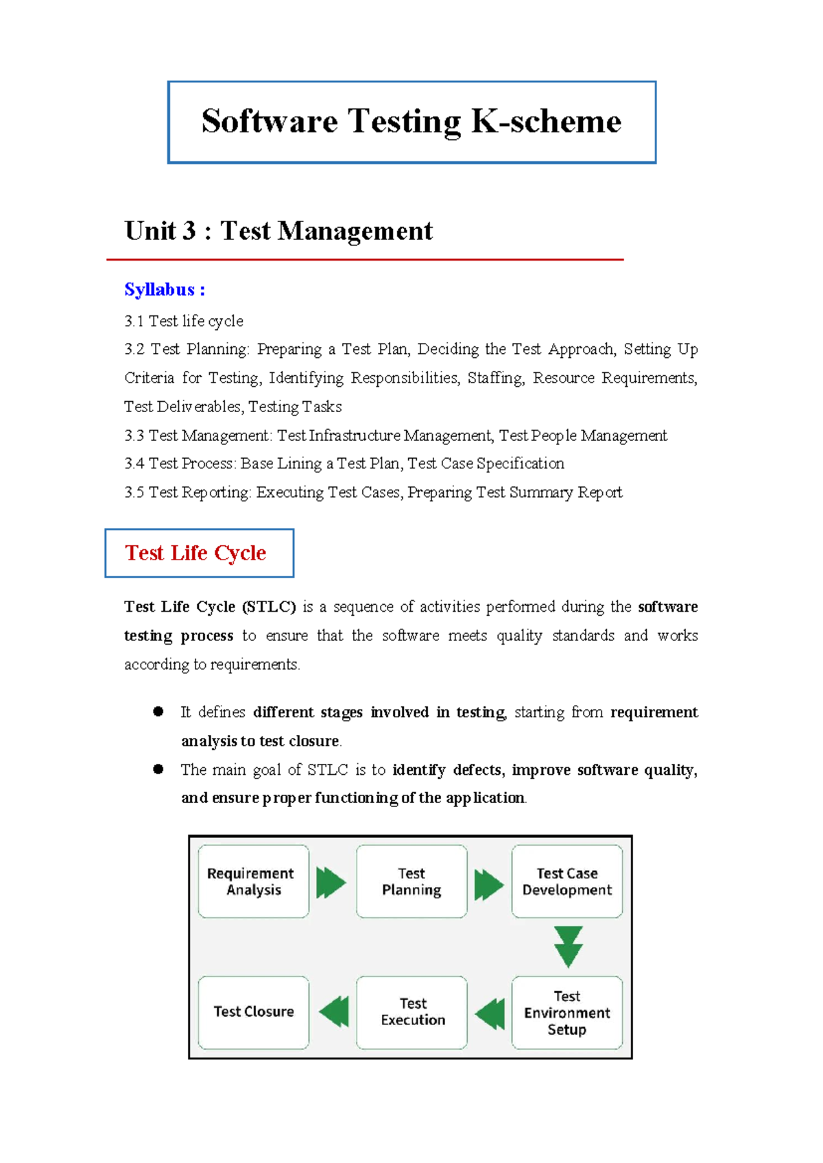 Unit 3 Software Testing Notes (K-Scheme) - Test Management Overview ...