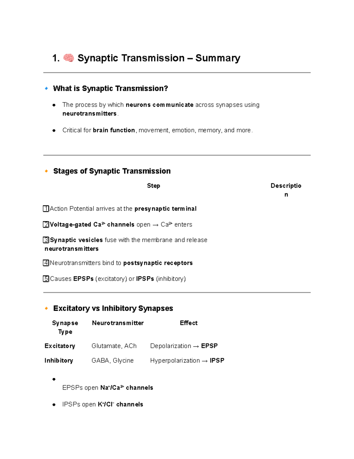 Synaptic Transmission Overview: Key Concepts and Mechanisms (ET Neurons ...