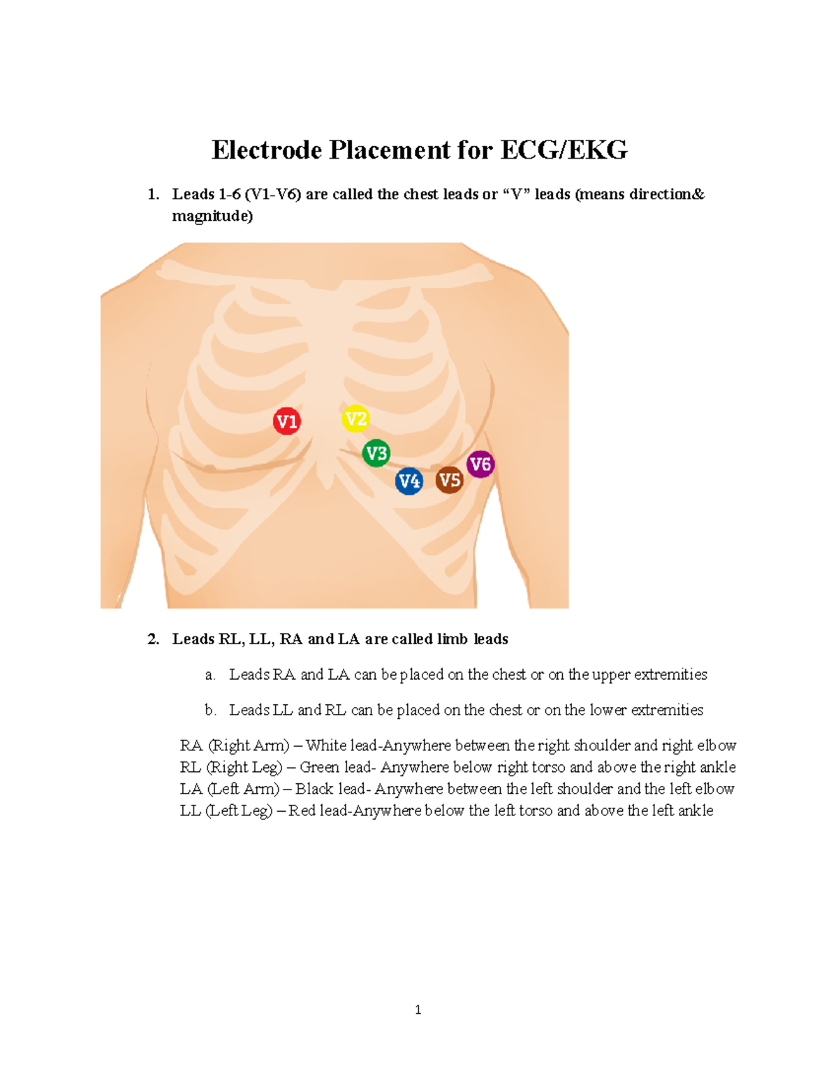 EKG Basics: Electrode Placement & Variations Notes - Studocu
