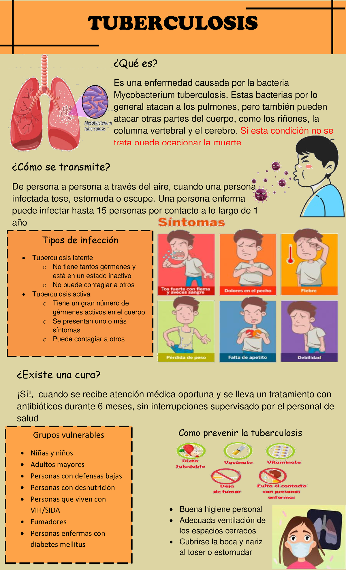 Infografía sobre Tuberculosis: Causas, Transmisión y Prevención - Studocu