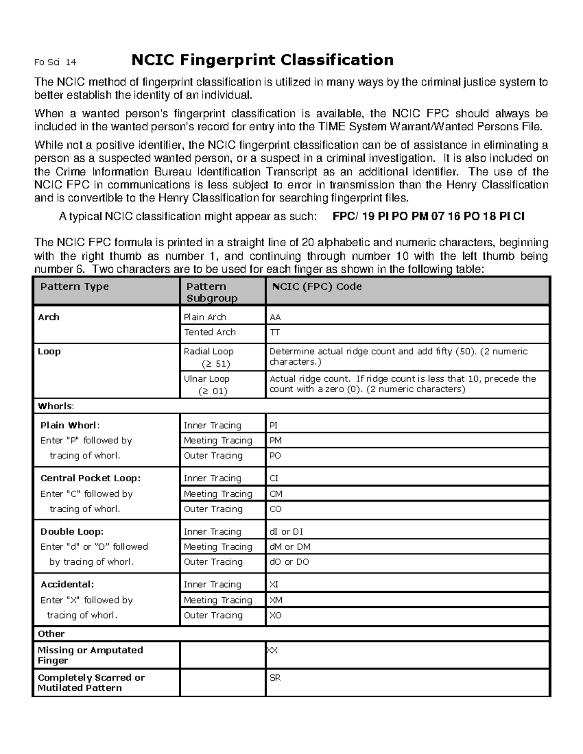 NCIC Fingerprint Classification Overview for Fo Sci 14 - Studocu