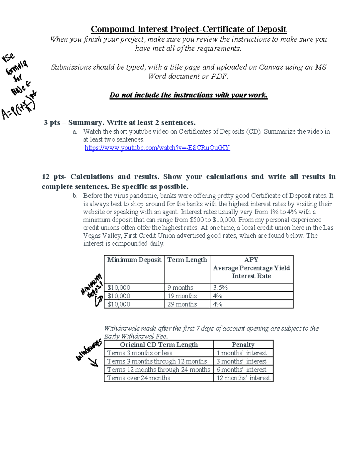 Compound Interest Project: Exploring Certificates of Deposit (CDs ...