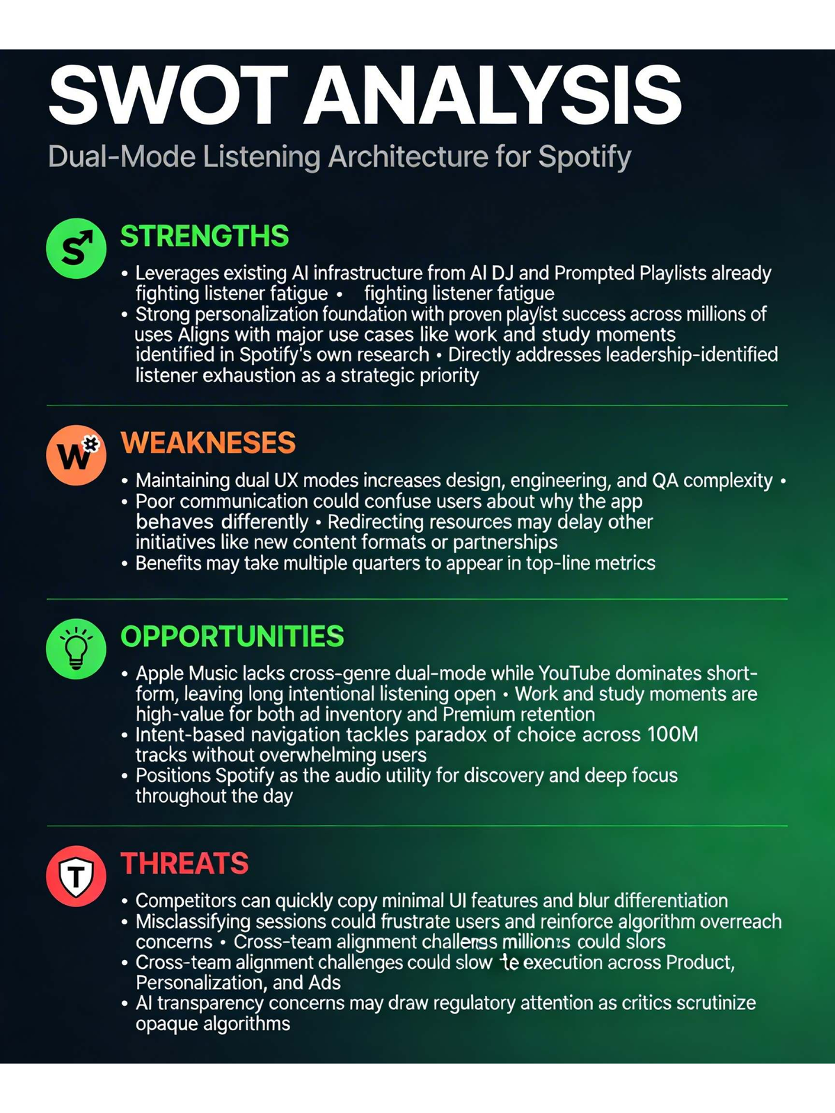 SWOT Analysis of Spotify's Listening Architecture: Strengths ...