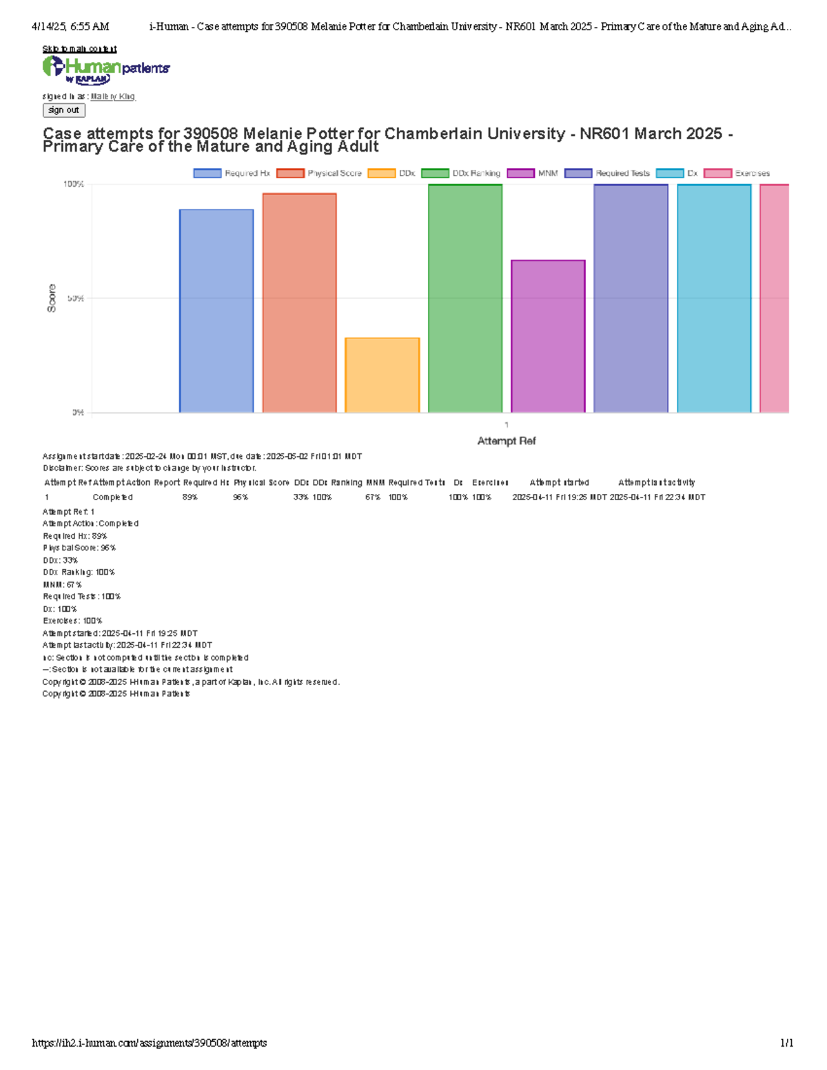 Case Study NR601: I-Human Week 6 - Melanie Potter Evaluation Results ...
