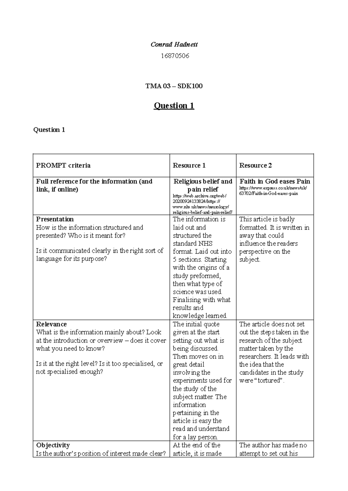 TMA03 SDK Draft Document: Analyzing Religious Beliefs and Pain Relief ...