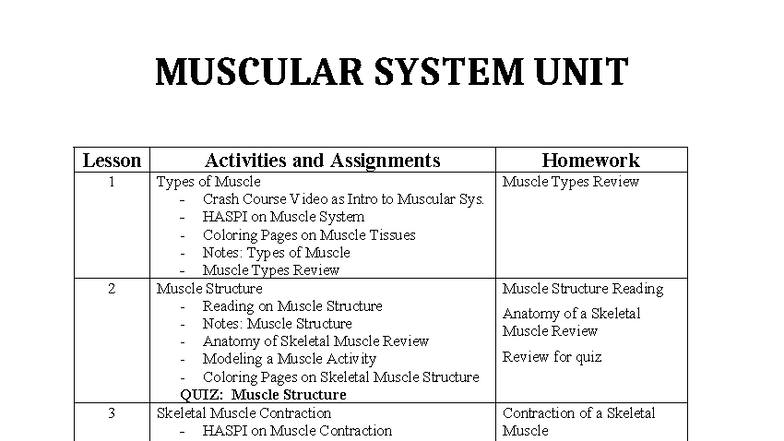 MUSCULAR SYSTEM UNIT: Lesson Activities, Assignments & Quizzes - Studocu