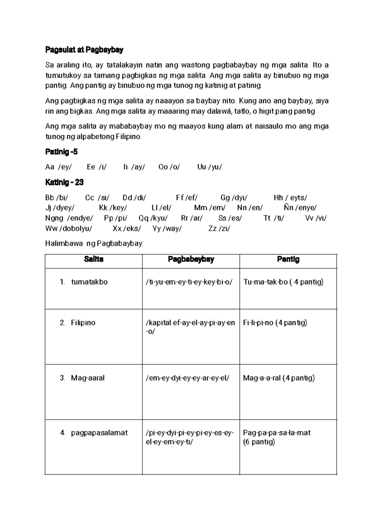 Pagbaybay at Komposisyon - Educ 104 Lecture Notes - Studocu