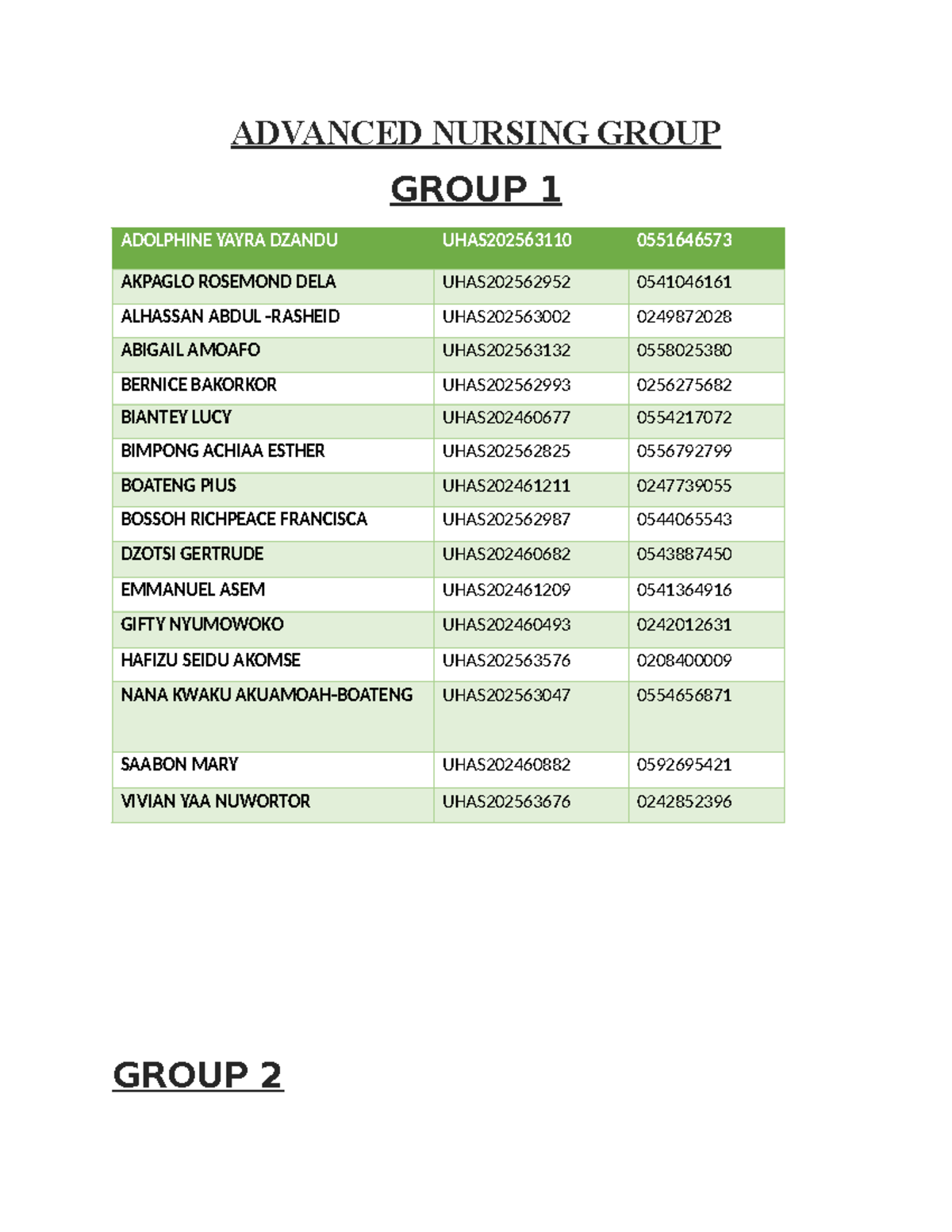 Chemistry Group - Learning Objectives Overview (Course Code: UHAS ...