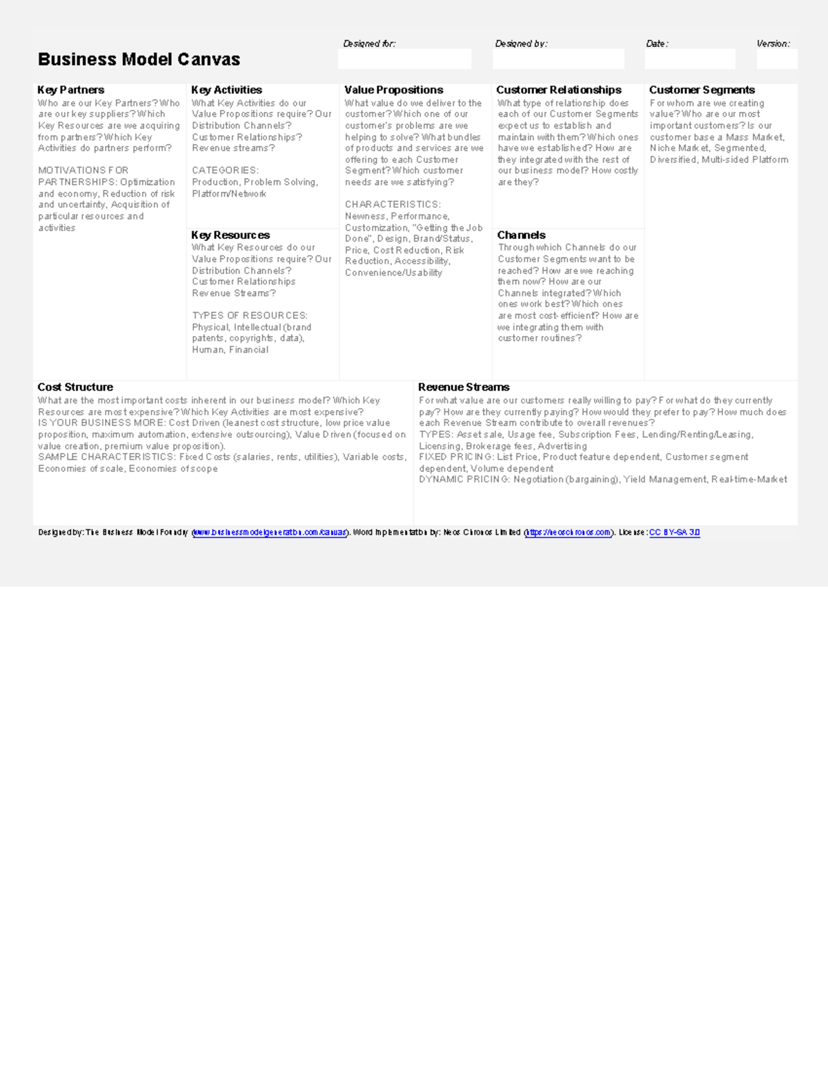 Business Model Canvas Overview: Key Elements & Strategies - Studocu