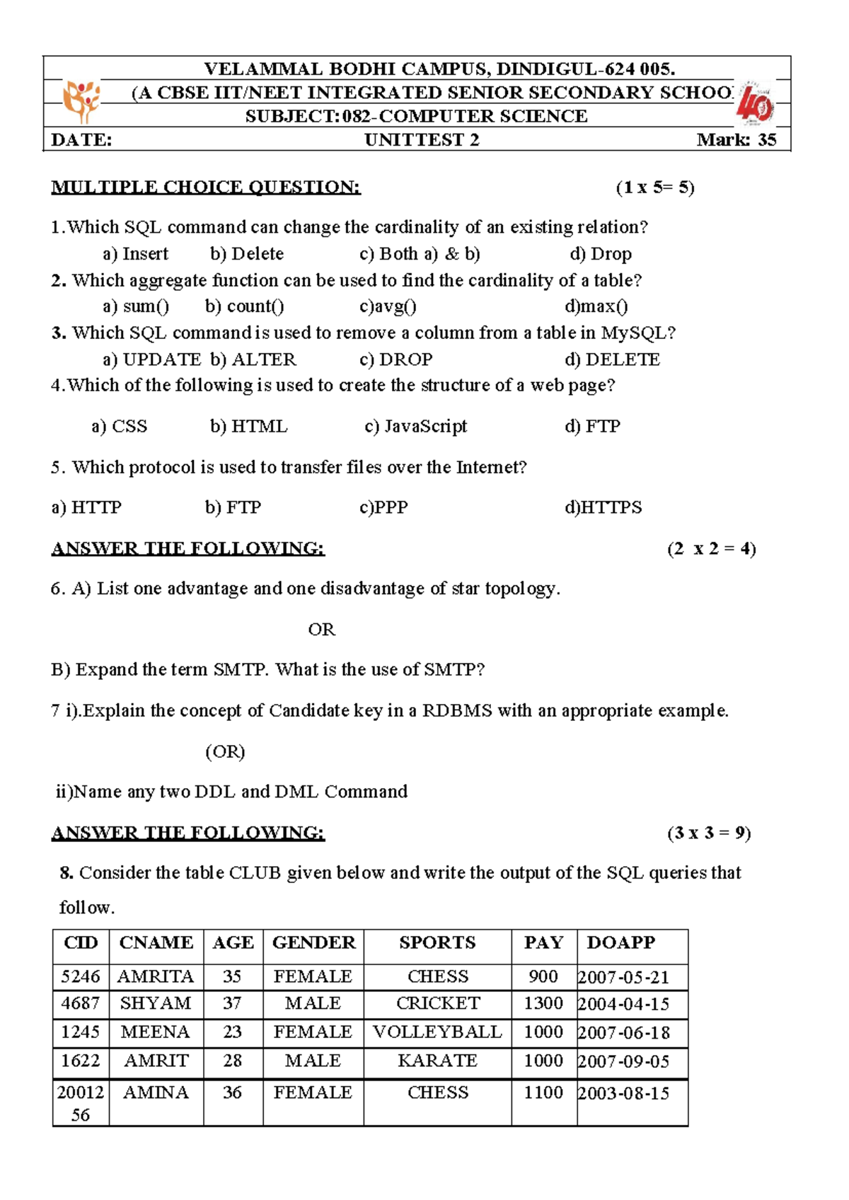 Unit Test 2 Q Paper (DBMSNW) - VELAMMAL BODHI CAMPUS - Studocu