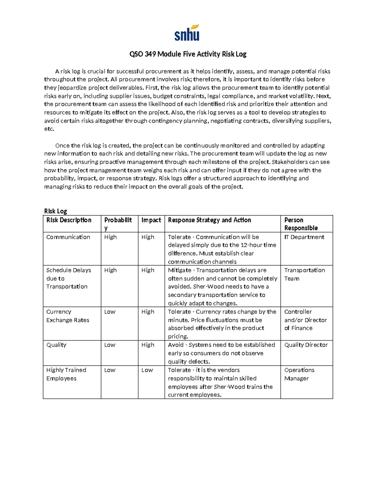 QSO 349 Module 5 Activity: Risk Log Template and Guidelines - Studocu