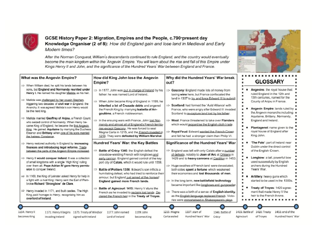 GCSE History Paper 2: Migration, Empires & the People - Knowledge ...