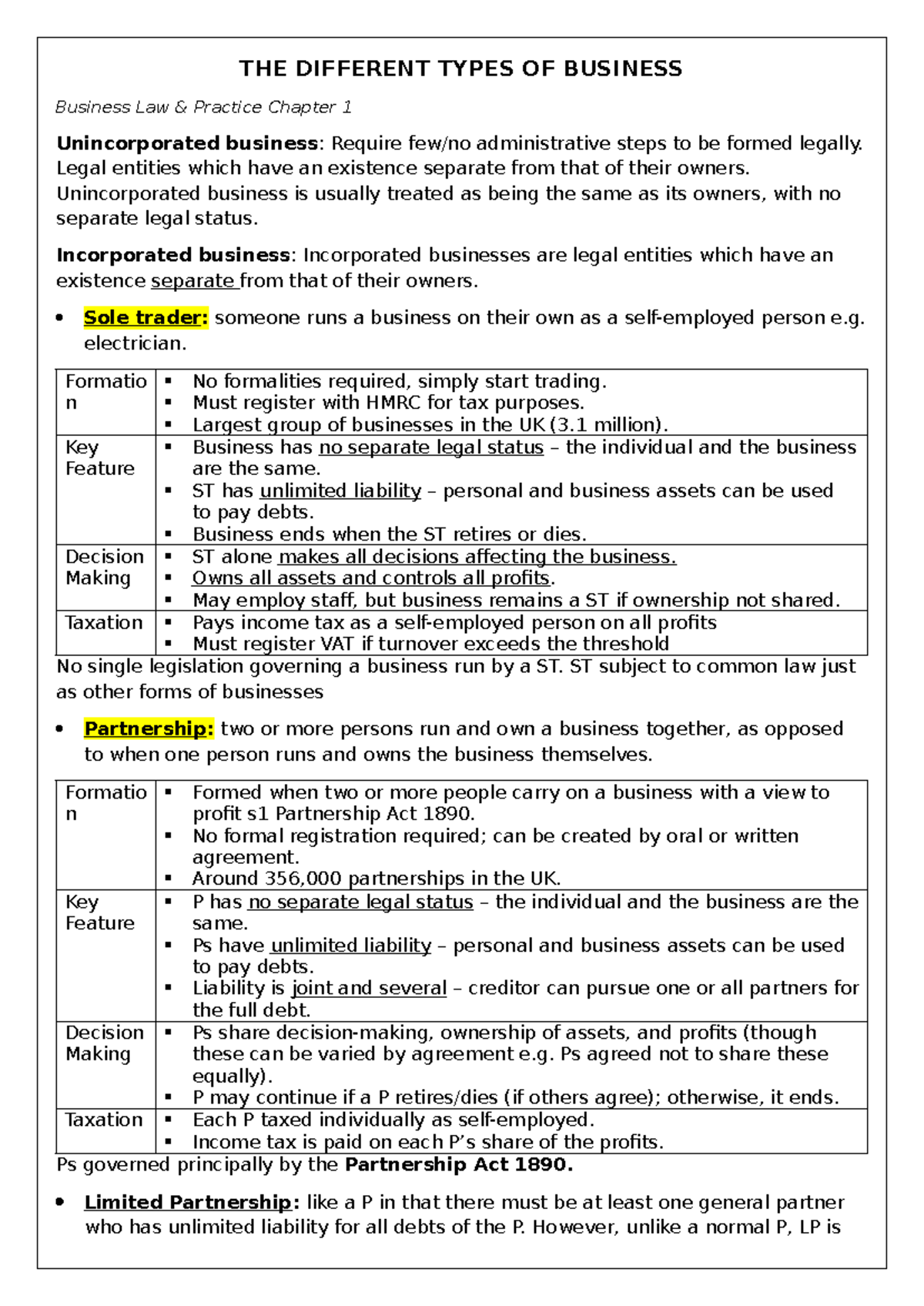 Unit 2 BLP - Types of Business Entities and Group Structures - Studocu