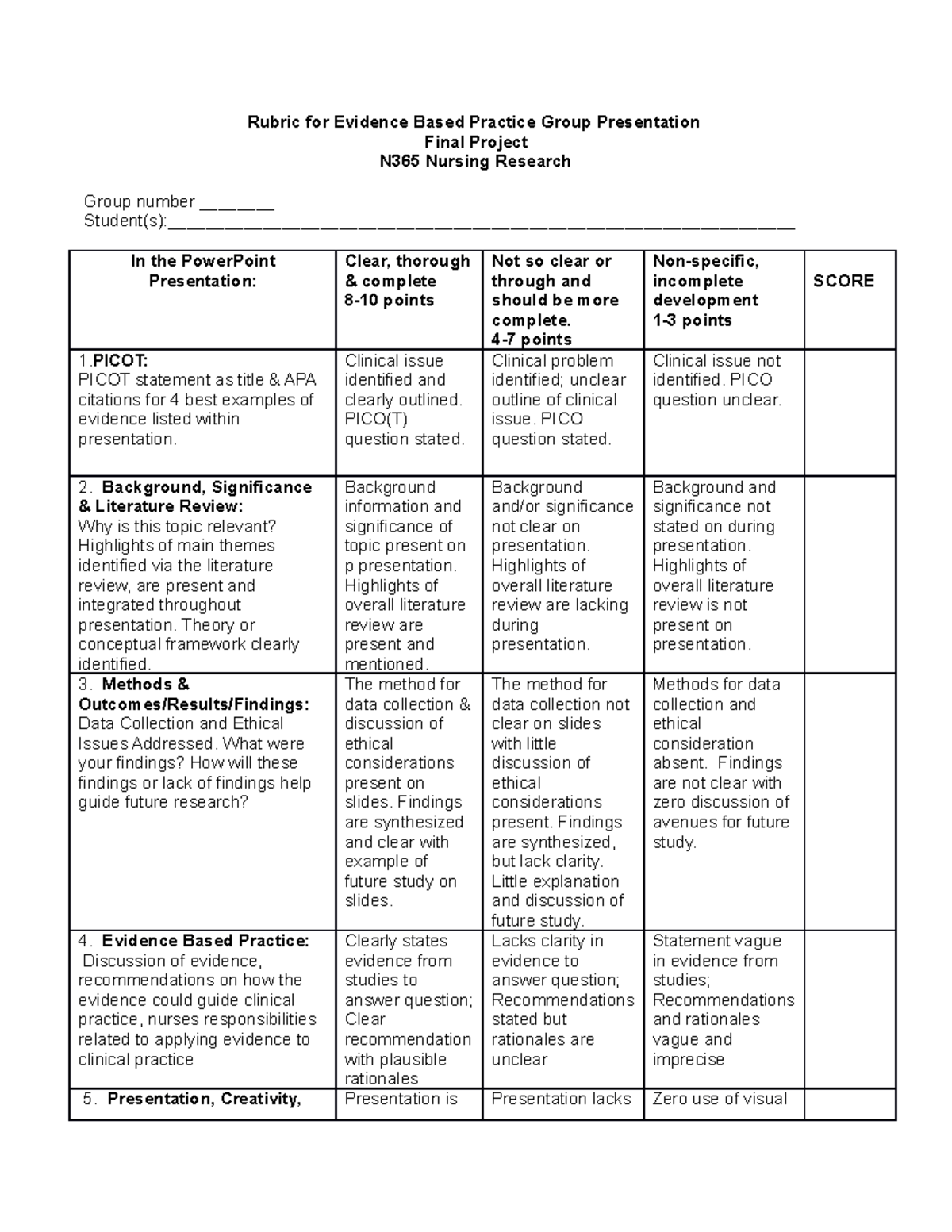 N365 Final Project Rubric: Evidence-Based Practice Presentation - Studocu