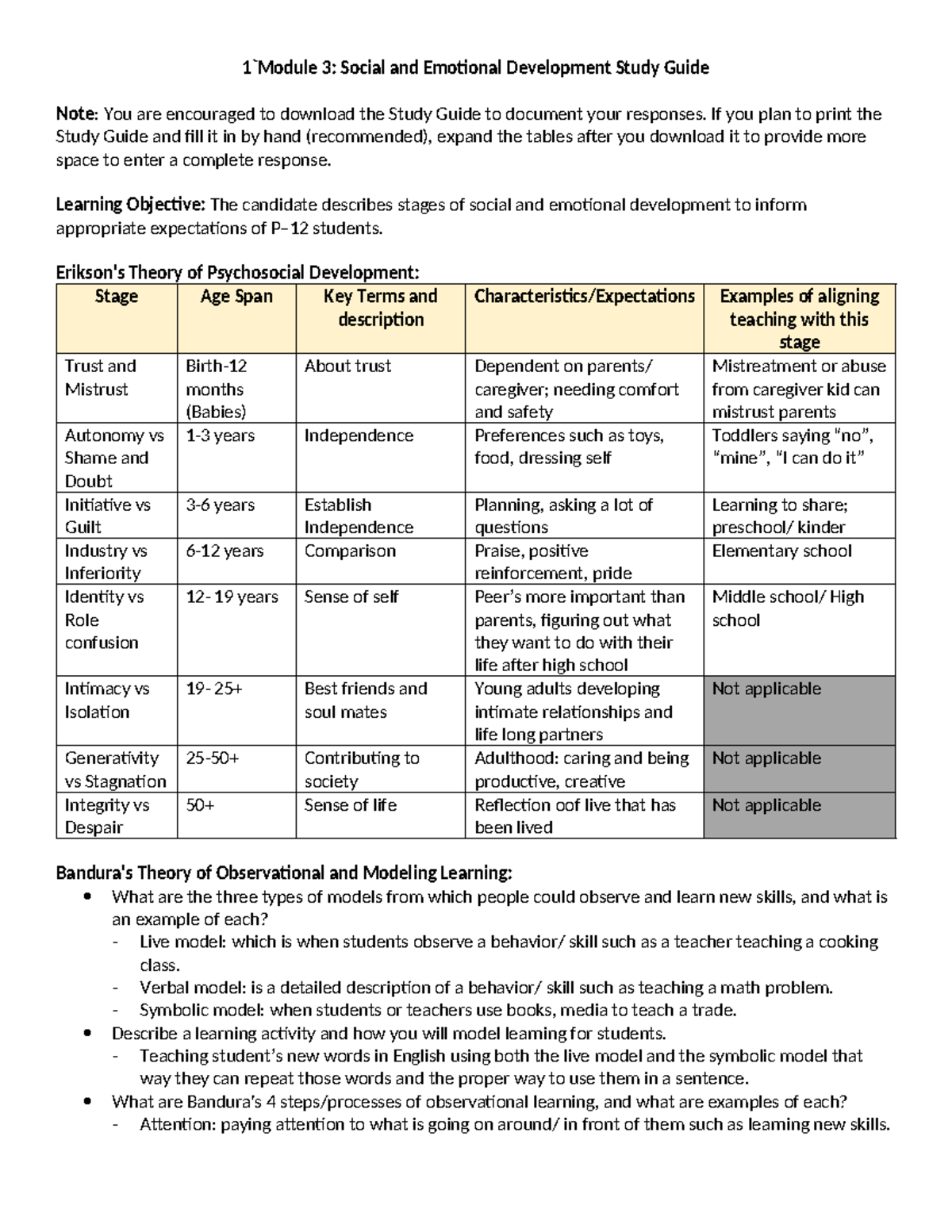 D094 Module 3: Study Guide on Social & Emotional Development - Studocu