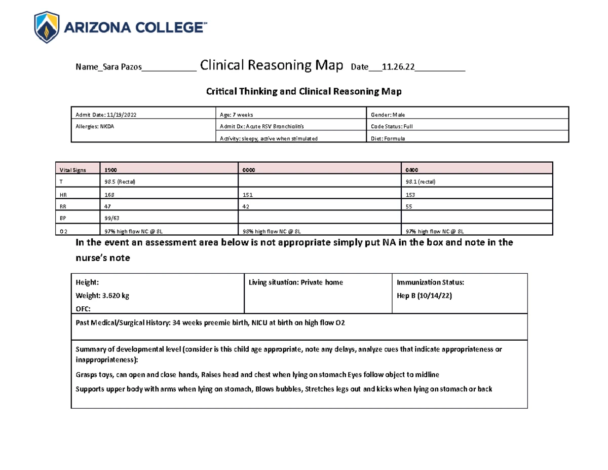 Critical Thinking Map Peds #1 - Critical Thinking and Clinical ...