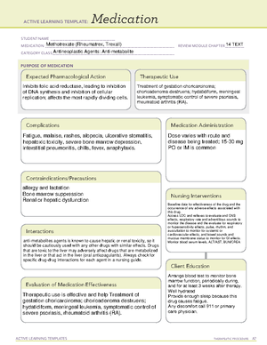 Milrinone - Drug template - ACTIVE LEARNING TEMPLATES THERAPEUTIC ...