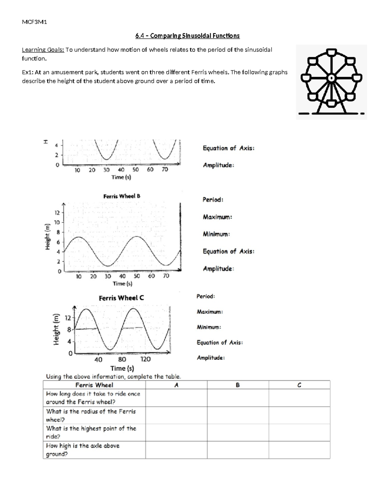 MCF3M1 6.4 Comparing Sinusoidal Functions: Ferris Wheel Motion Analysis ...