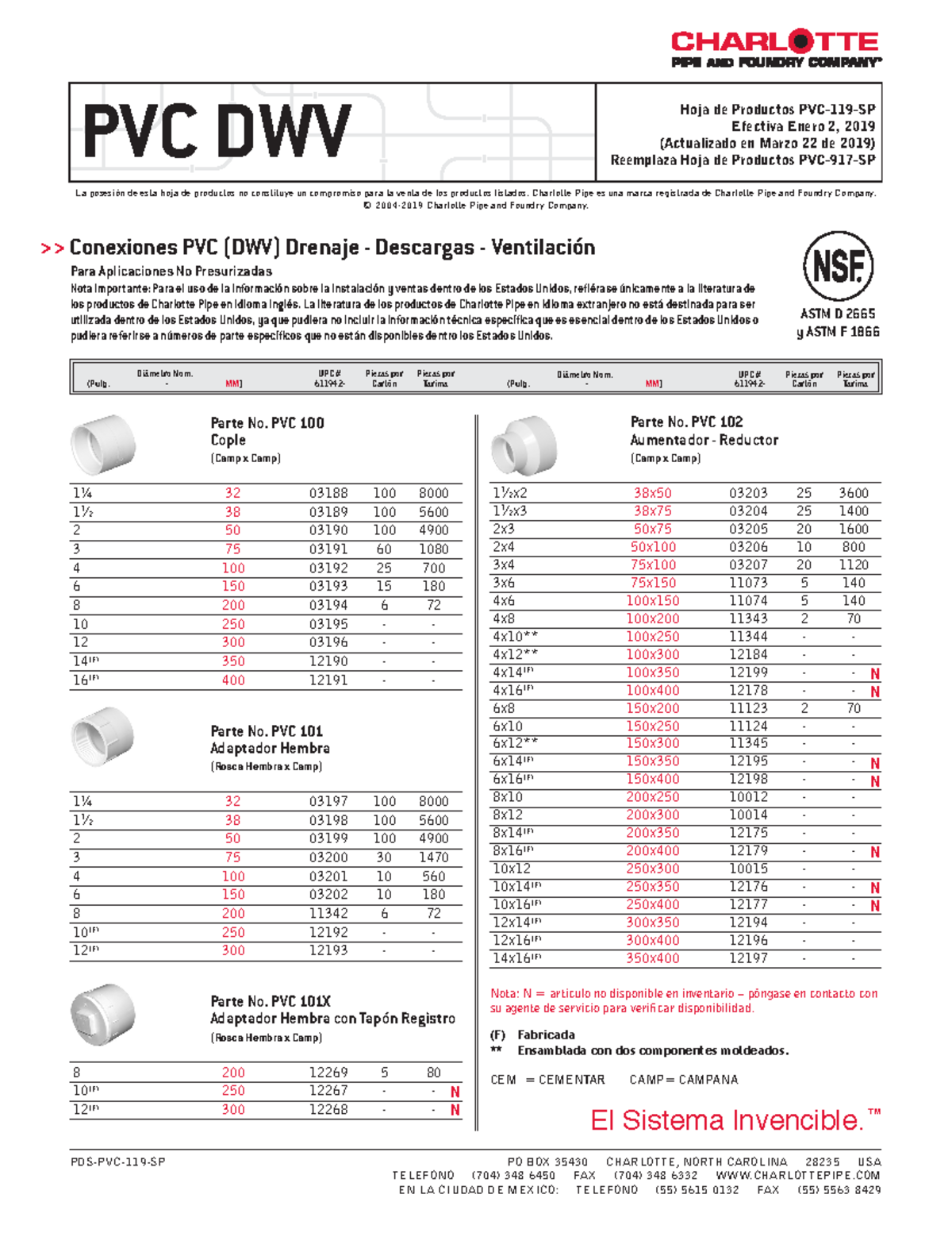 Uniones PVC DWV - 175, 29,30,31,32 - ASTM D 2665 y ASTM F 1866 ...