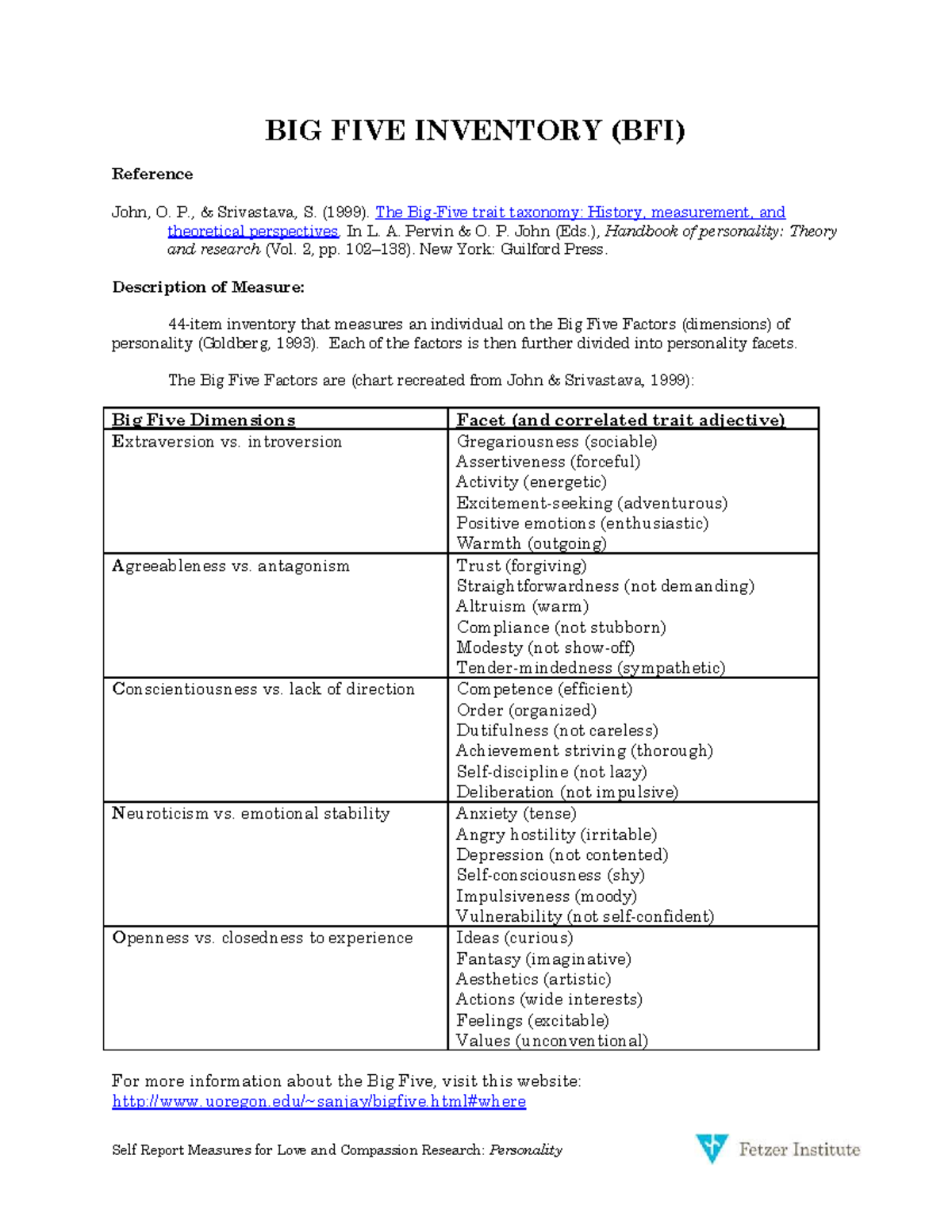 Big Five Inventory (BFI) Overview and Scoring Guide - Studocu