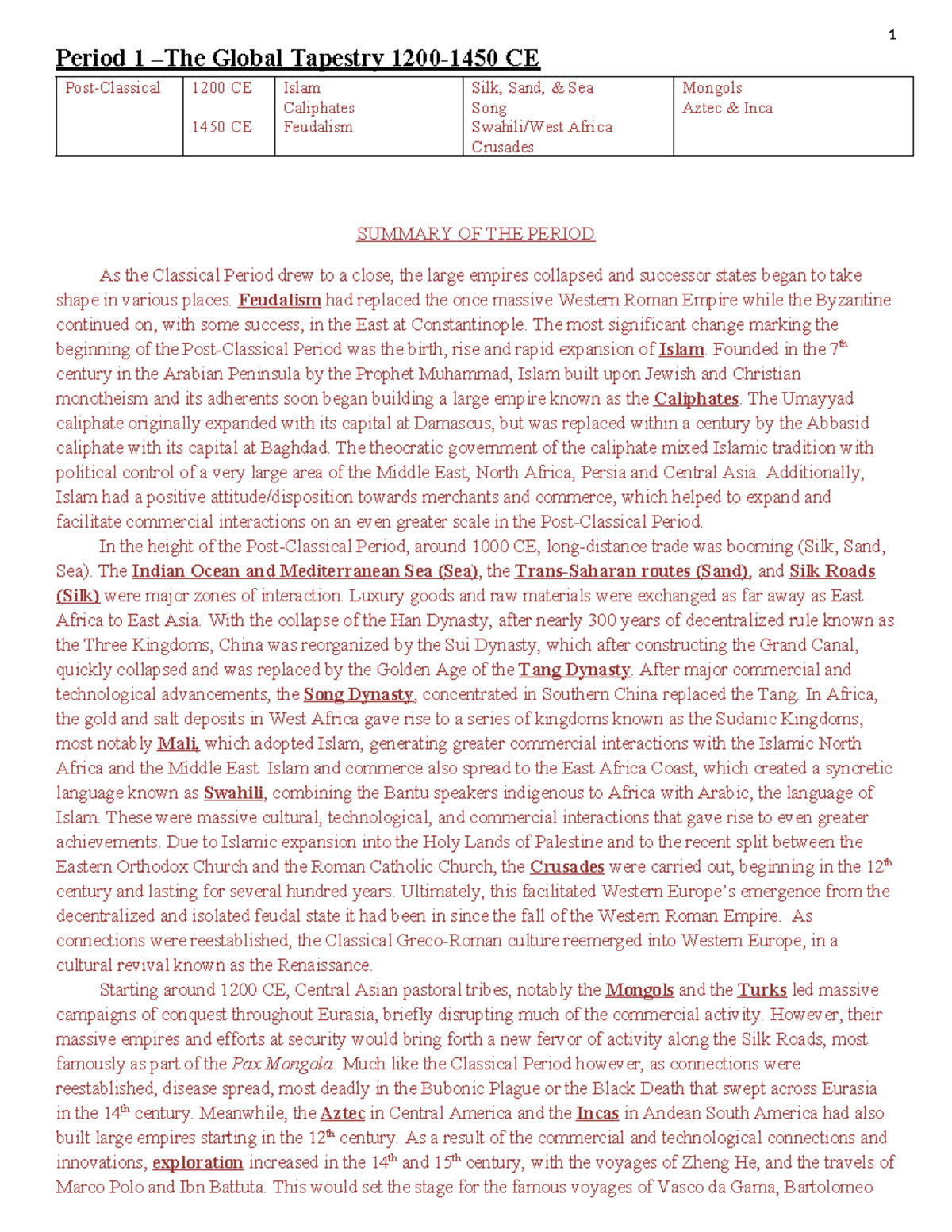 APWH CE 1200-1450: Key Concepts & Summary for Quizzes - Studocu