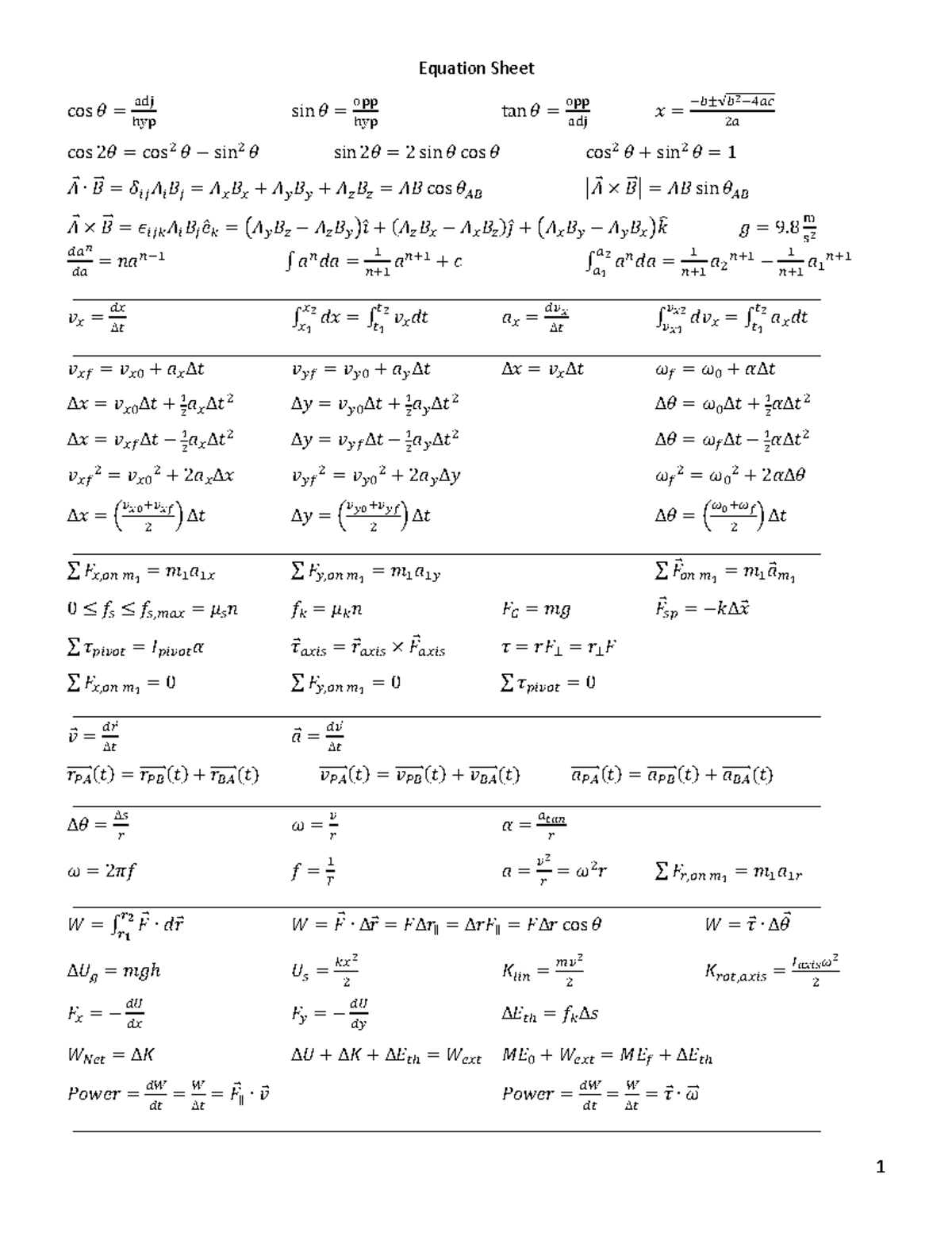 1061-24S-Final Exam-Equation Sheet - Equation Sheet 1 cos 𝜃 ...