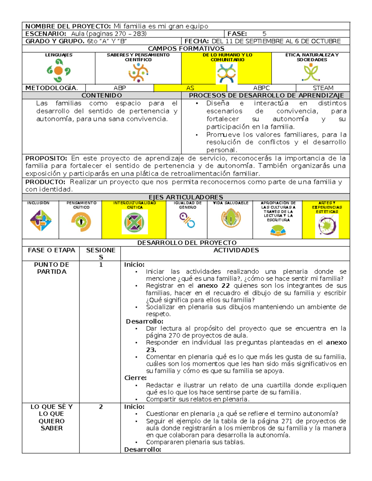 Proyecto de Aprendizaje: La Familia como Equipo Comunitario (6A/B ...