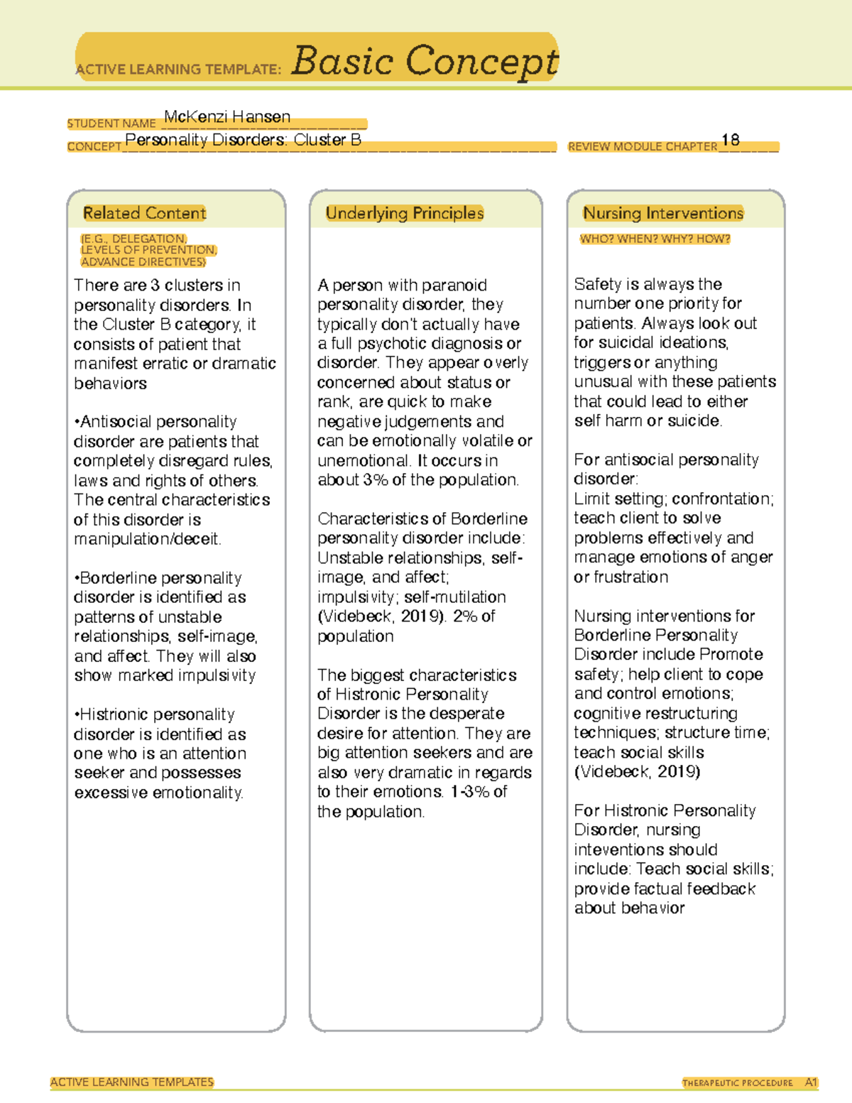 Active Learning Templates: Therapeutic Procedures for Cluster B ...