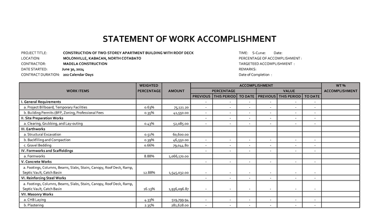 SOWA- Final - Construction Accomplishment Report for Apartment Building ...