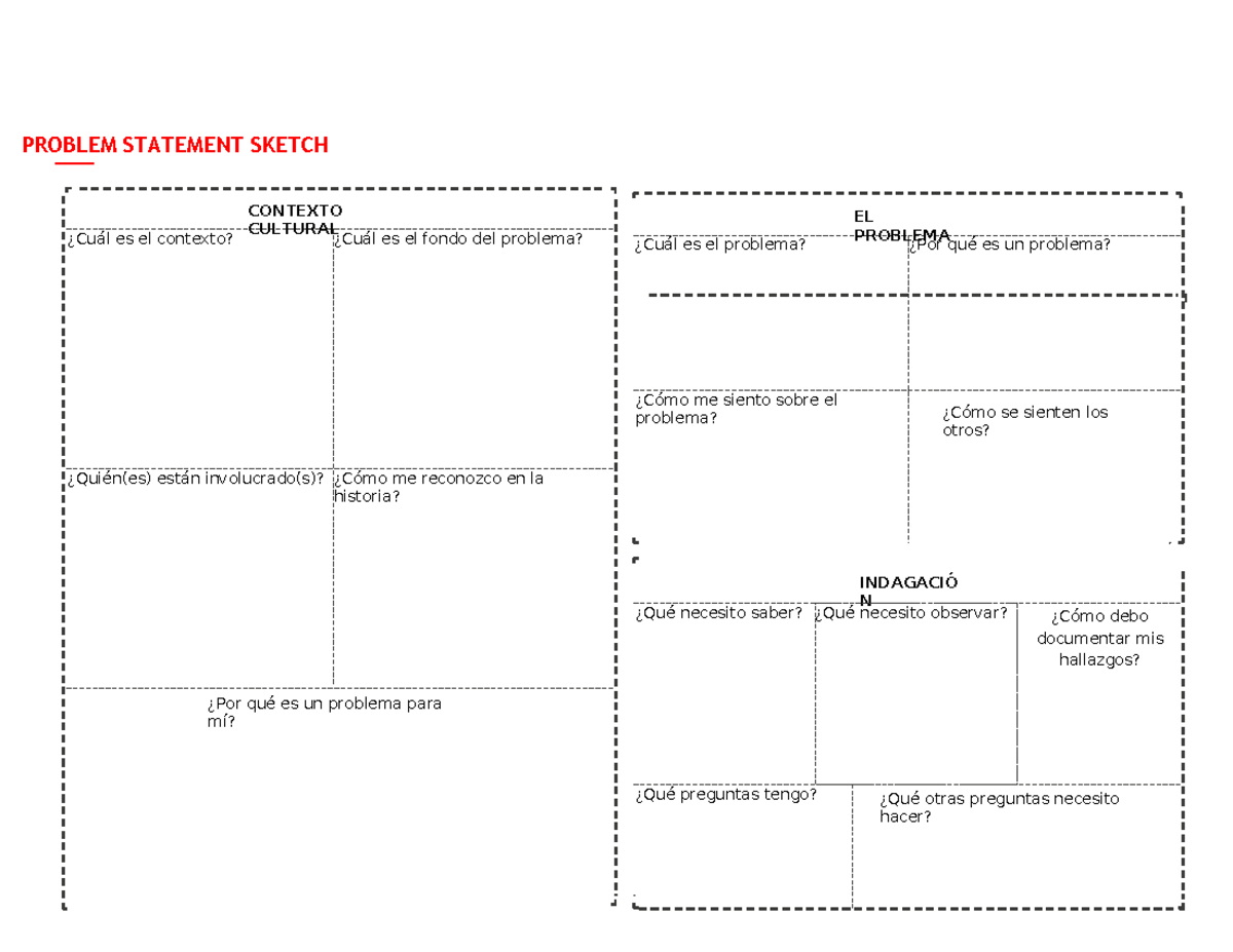 Problem Statement Sketch - PROBLEM STATEMENT SKETCH CONTEXTO CULTURAL ...