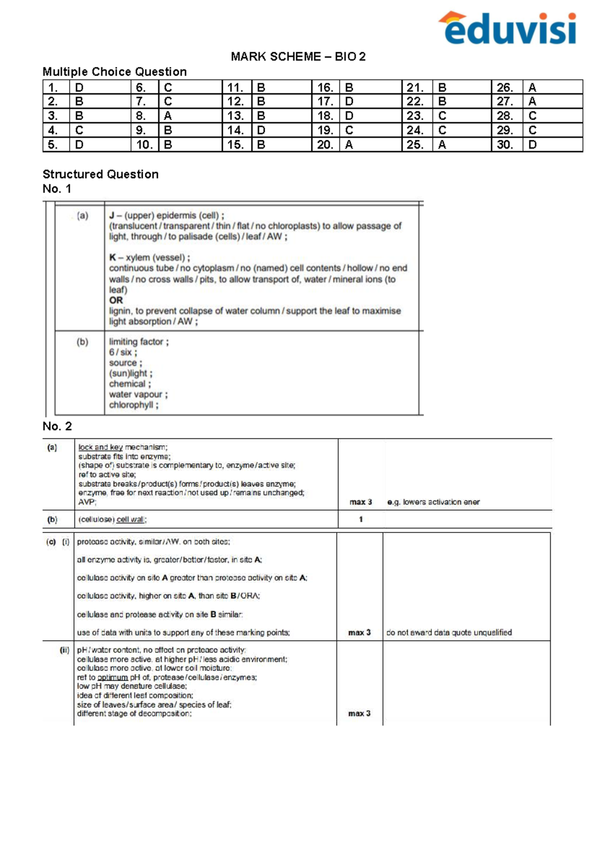 CH 9 - BIO 2 - MS - Biology - biology - MARK SCHEME – BIO 2 Multiple ...