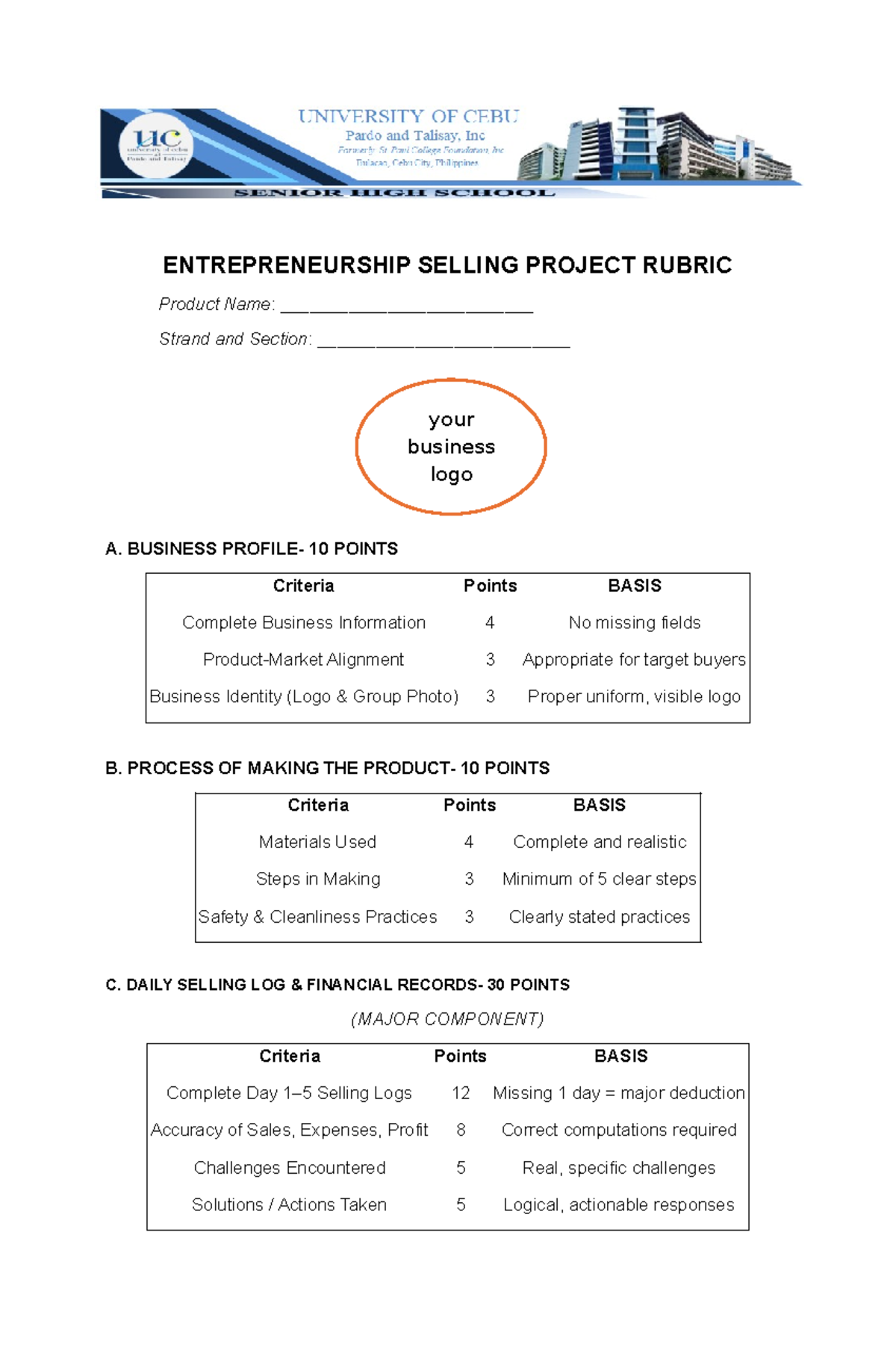 ENTREPRENEURSHIP SELLING PROJECT RUBRIC (150 POINTS) - Studocu