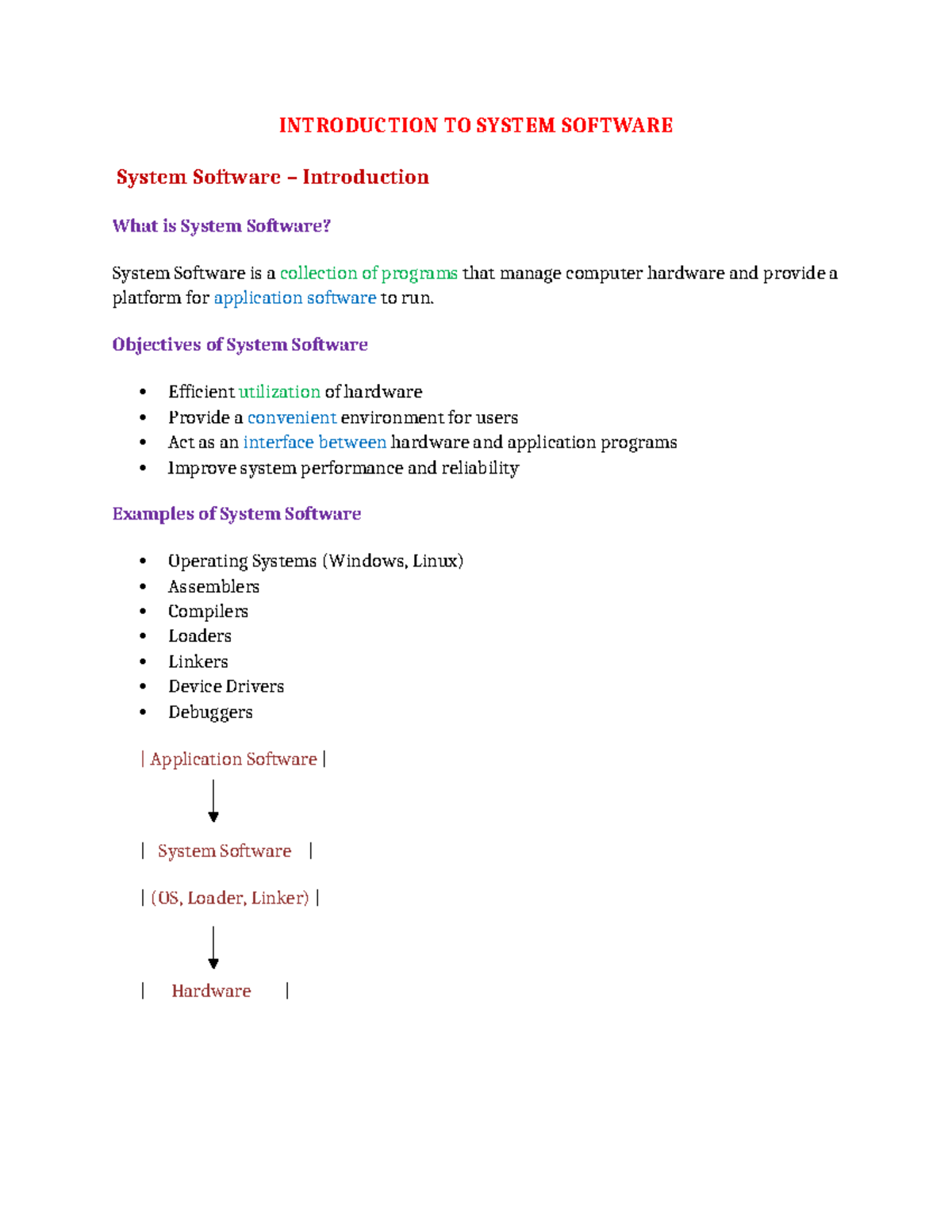 UNIT I: Introduction to System Software (SS_OS) - Studocu