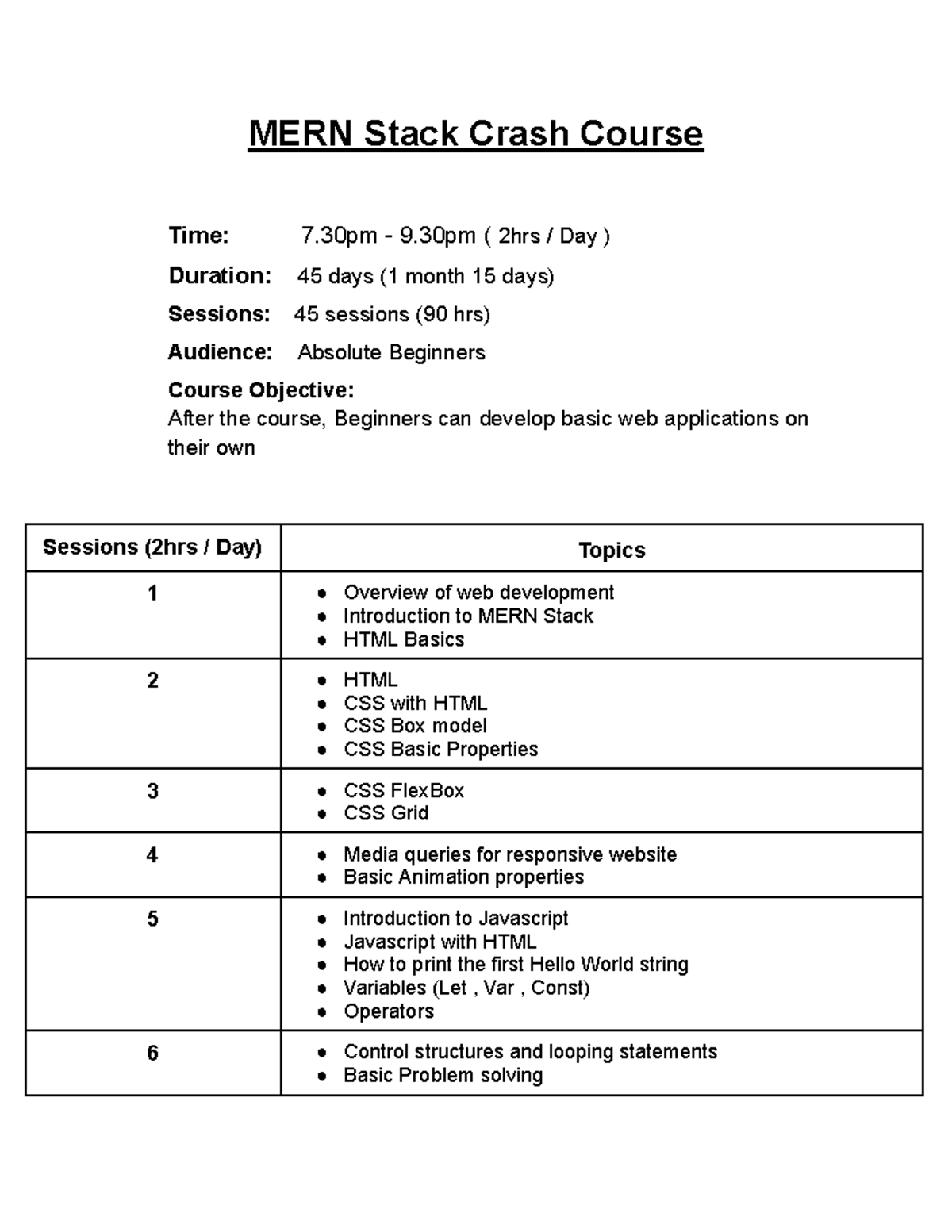 MERN Stack Course for Beginners: 15 Sessions Overview - Studocu