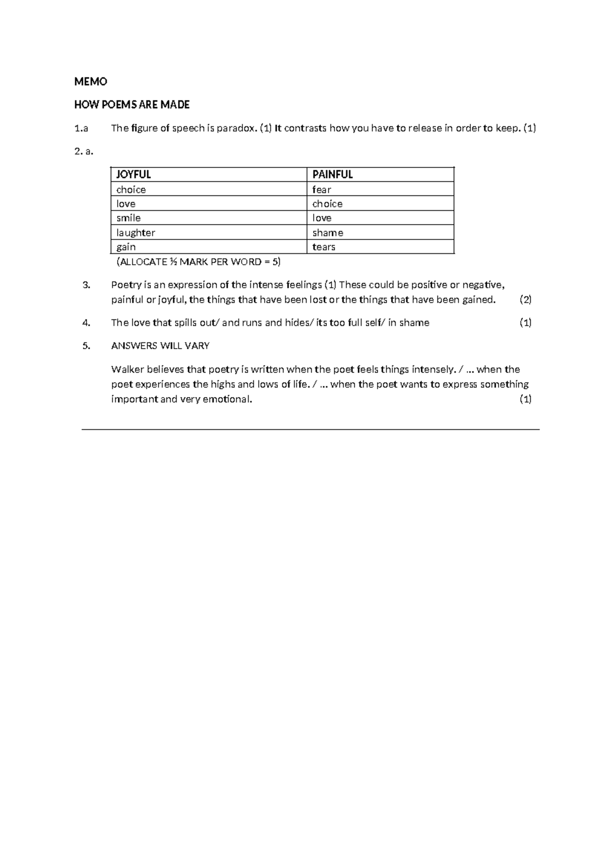 MEMO: How Poems are Made - Worksheet Analysis - Studocu