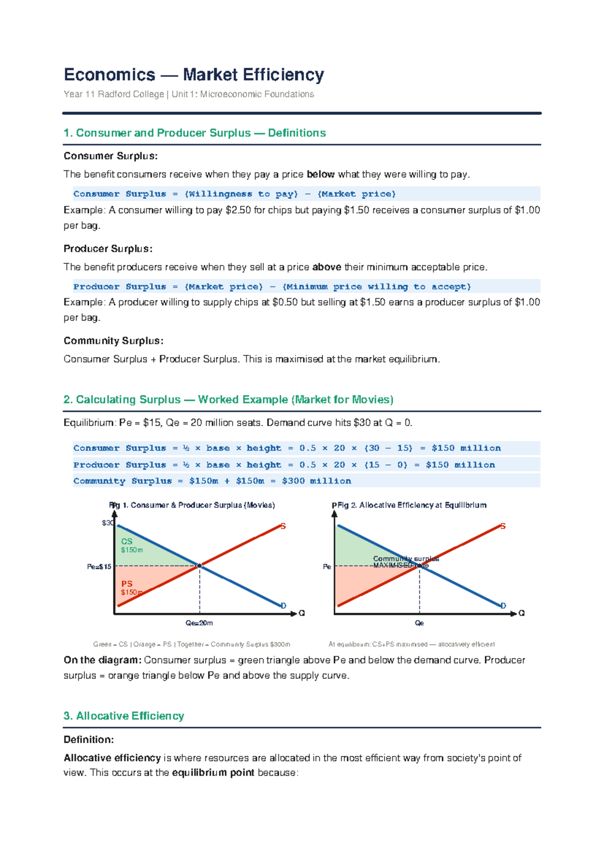 Economics Year 11: Market Efficiency Overview - Studocu