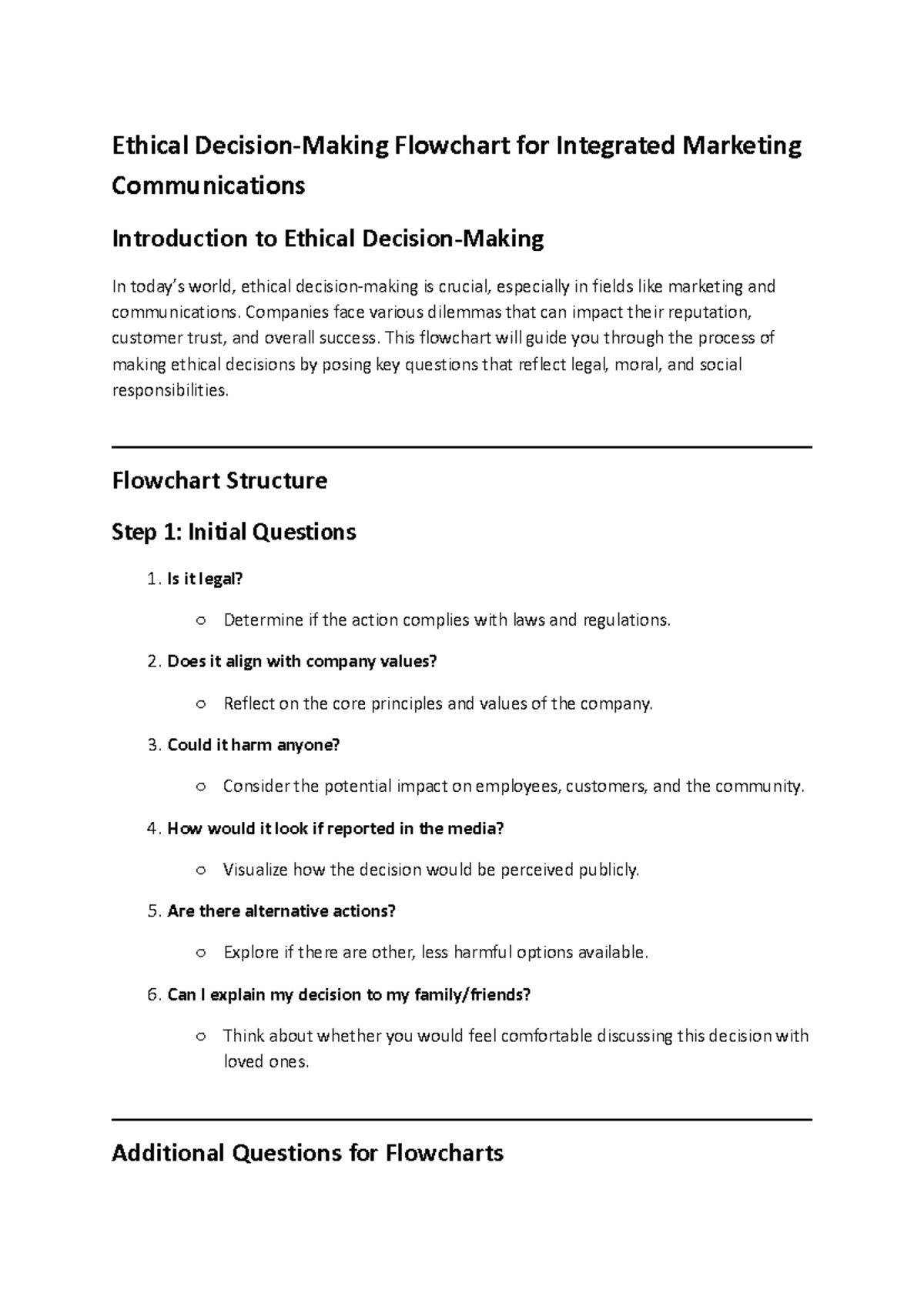 Ethical Decision-Making Flowchart for Integrated Marketing ...